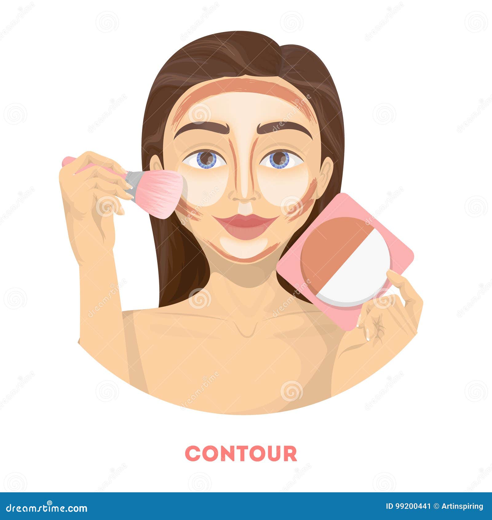 Contouring The Face. Cartoon Vector | CartoonDealer.com #99200441