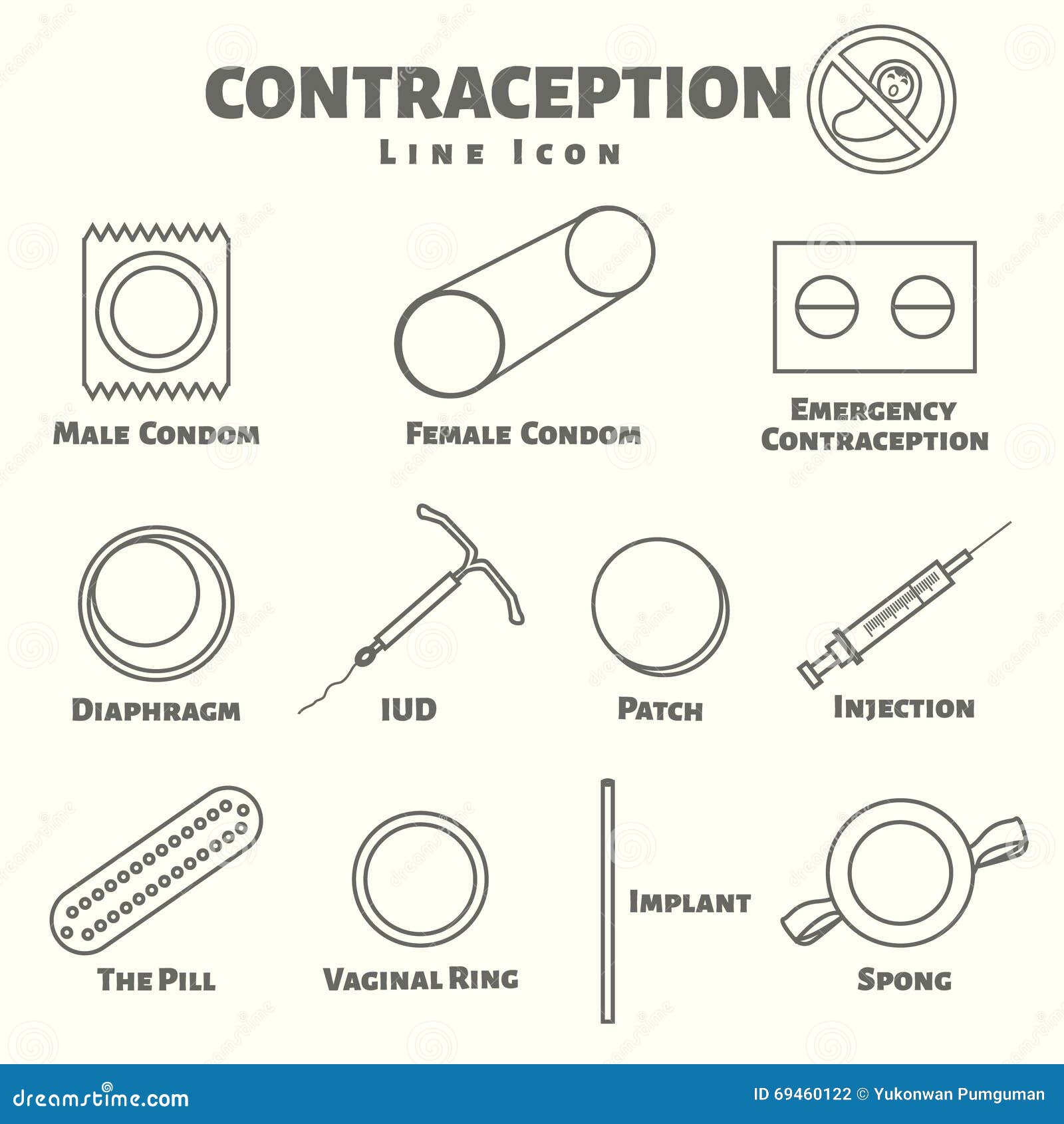 Contraception Line Icons Set Birth Control Stock Vector Illustration