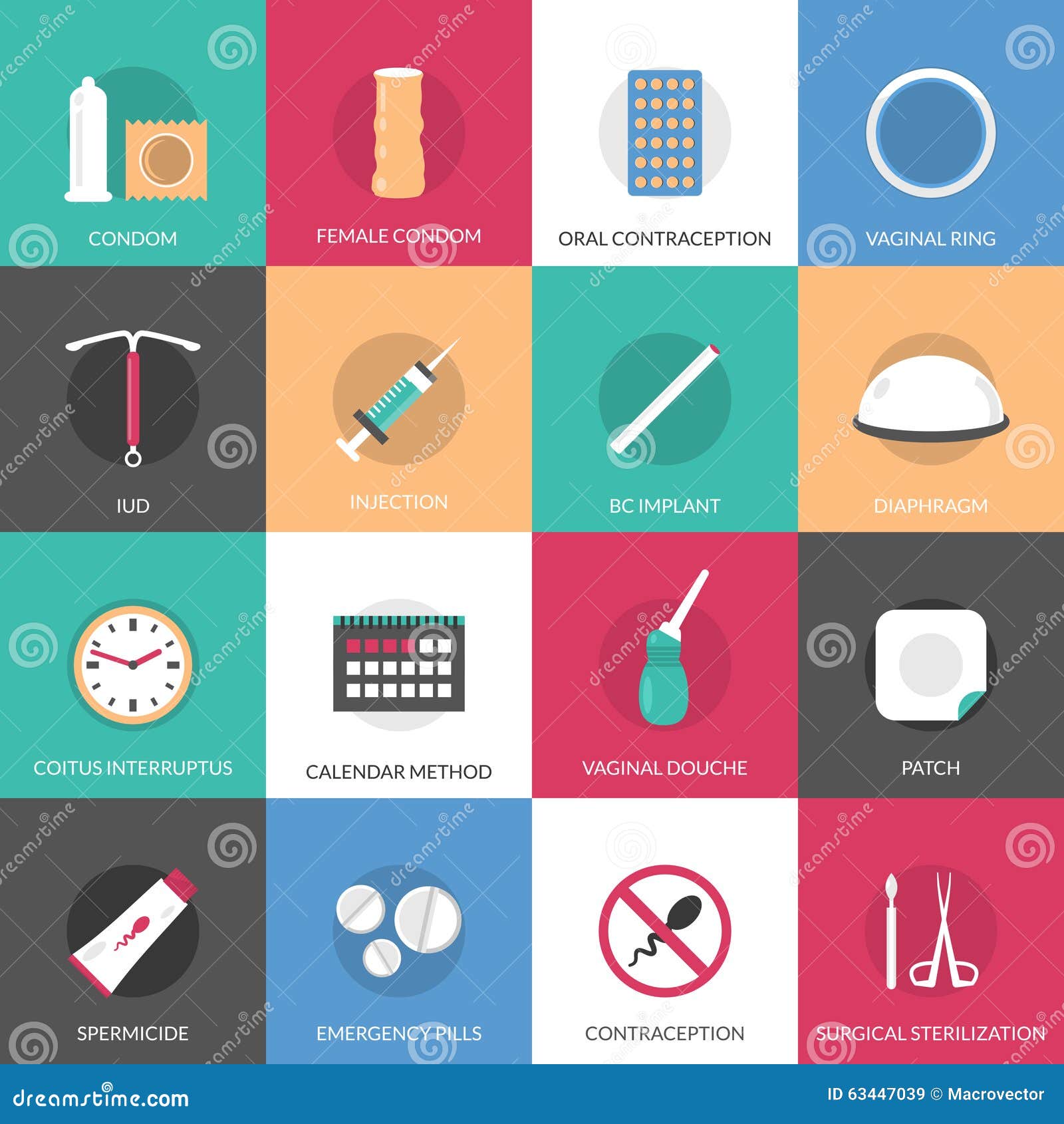 Contraception Methods Icons Set Stock Vector Illustration Of Media