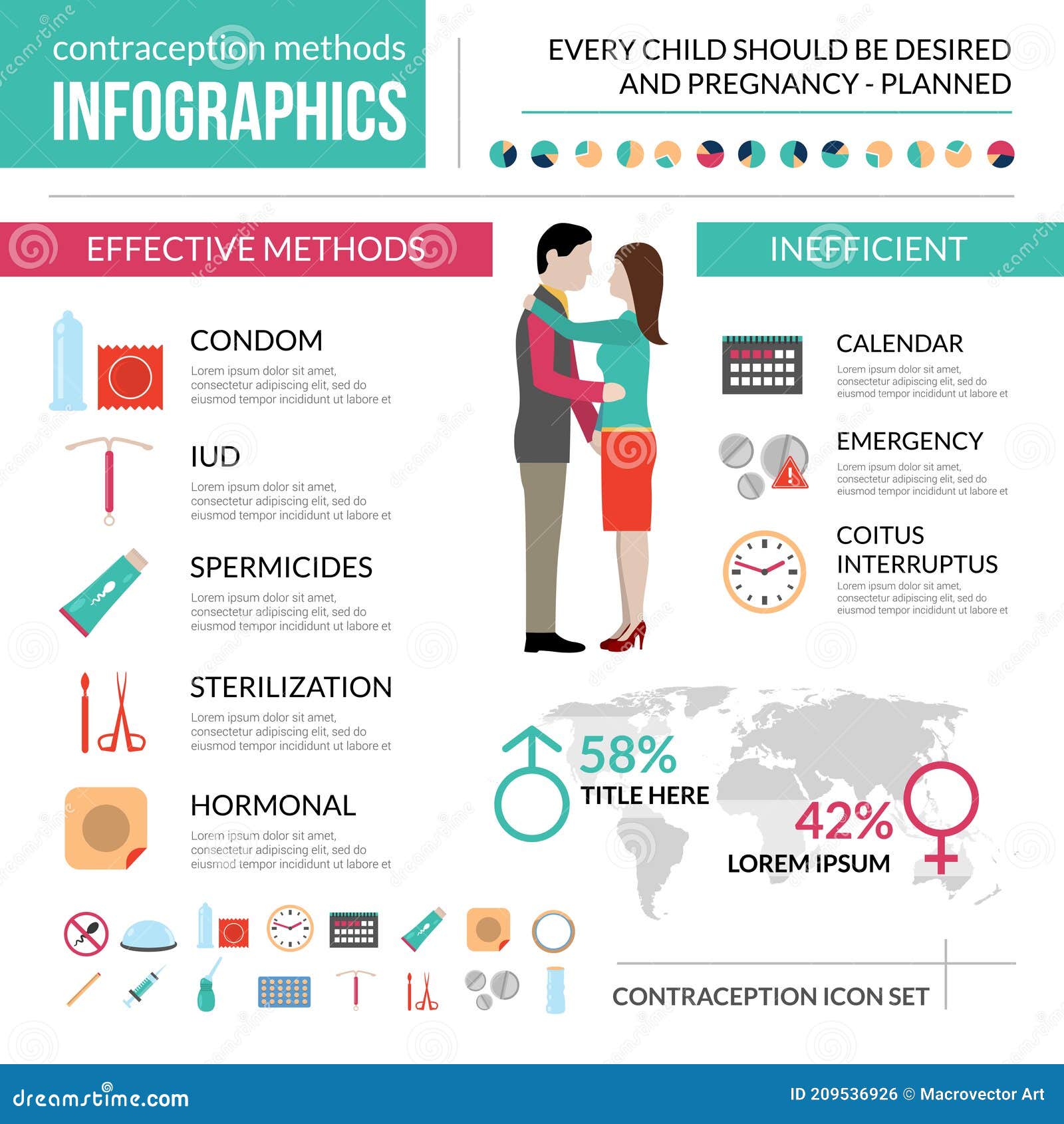 Contraception Methods Infographic Set Stock Vector - Illustration of ...