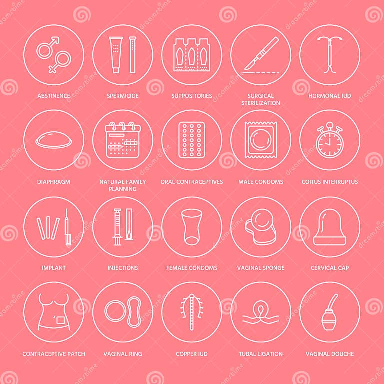 Contraceptive Methods Line Icons Birth Control Equipment Condoms