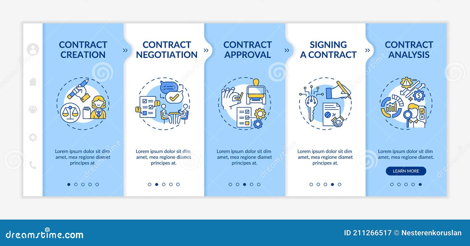 Contract Lifecycle Steps Onboarding Vector Template Stock Vector ...