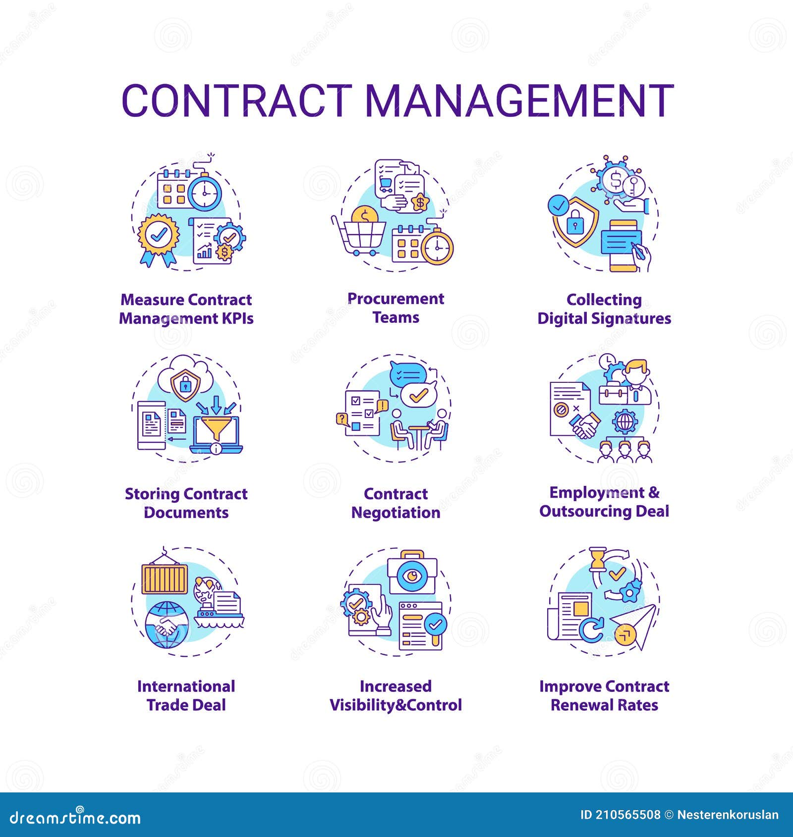 Contract Management Concept Icons Set Stock Vector - Illustration of ...