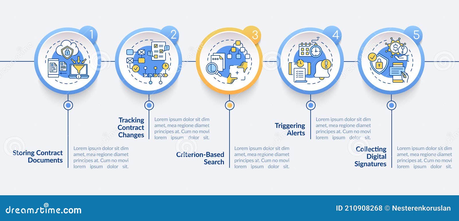 Contract Management Software Functions Vector Infographic Template ...