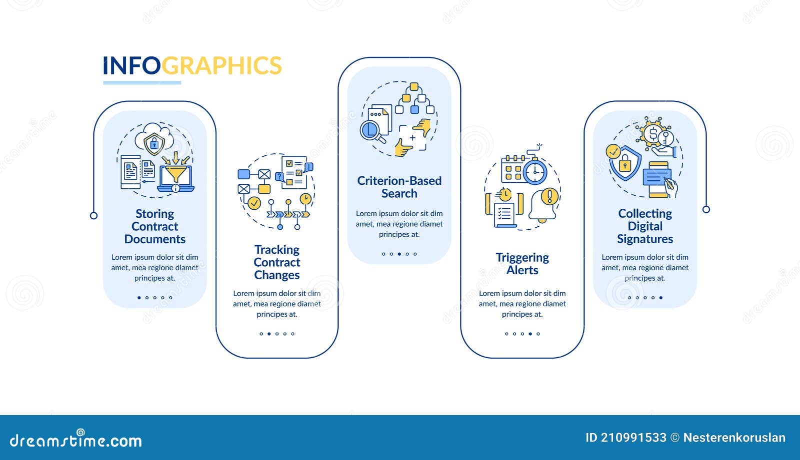 Contract Management Software Functions Vector Infographic Template ...