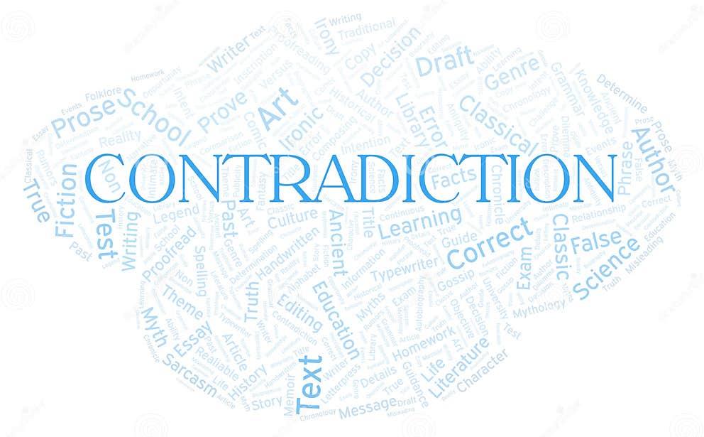 Contradiction Typography Word Cloud Create with the Text only Stock ...