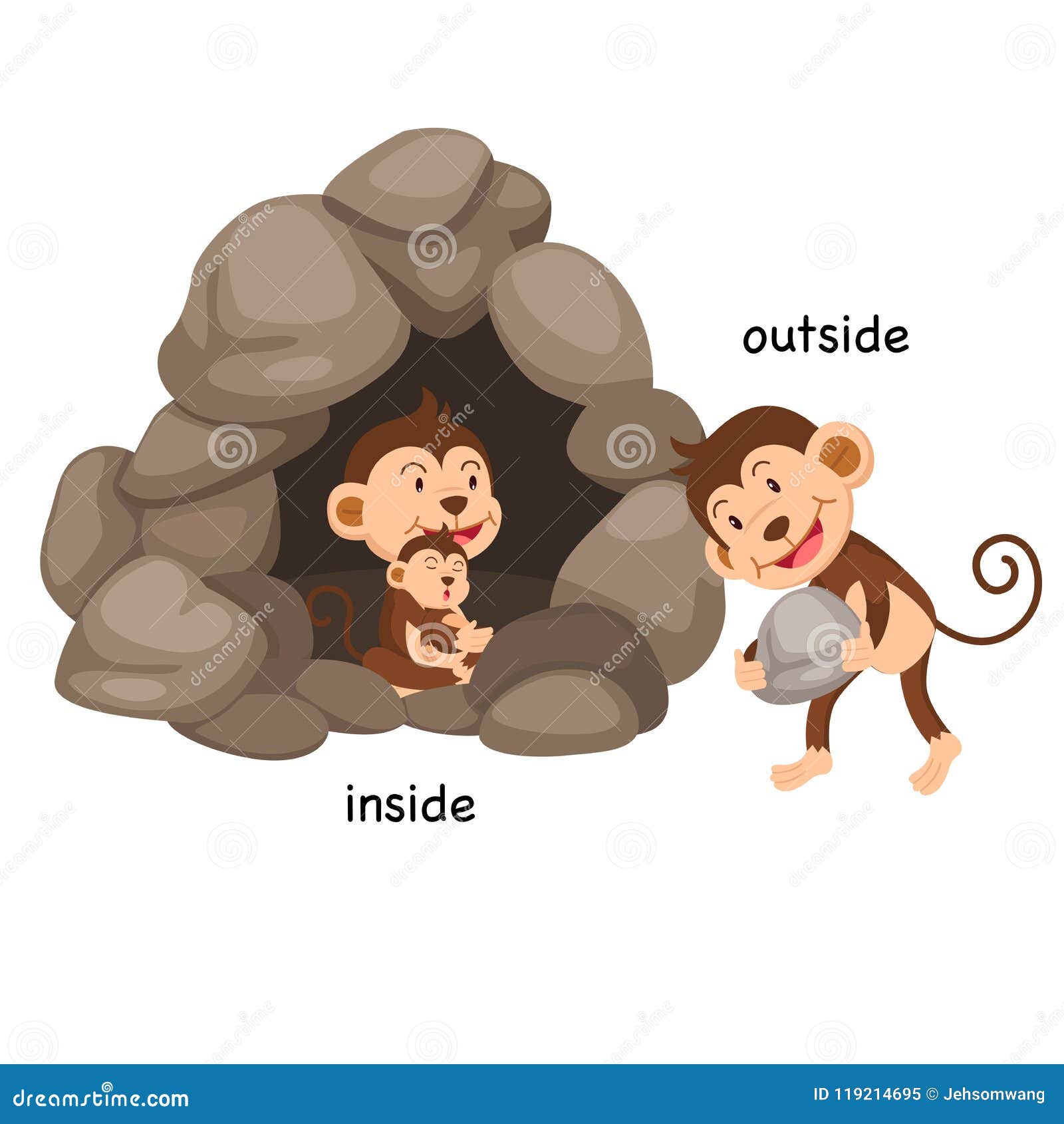 Contrario dentro y afuera ilustración del vector. Ilustración de libro ...