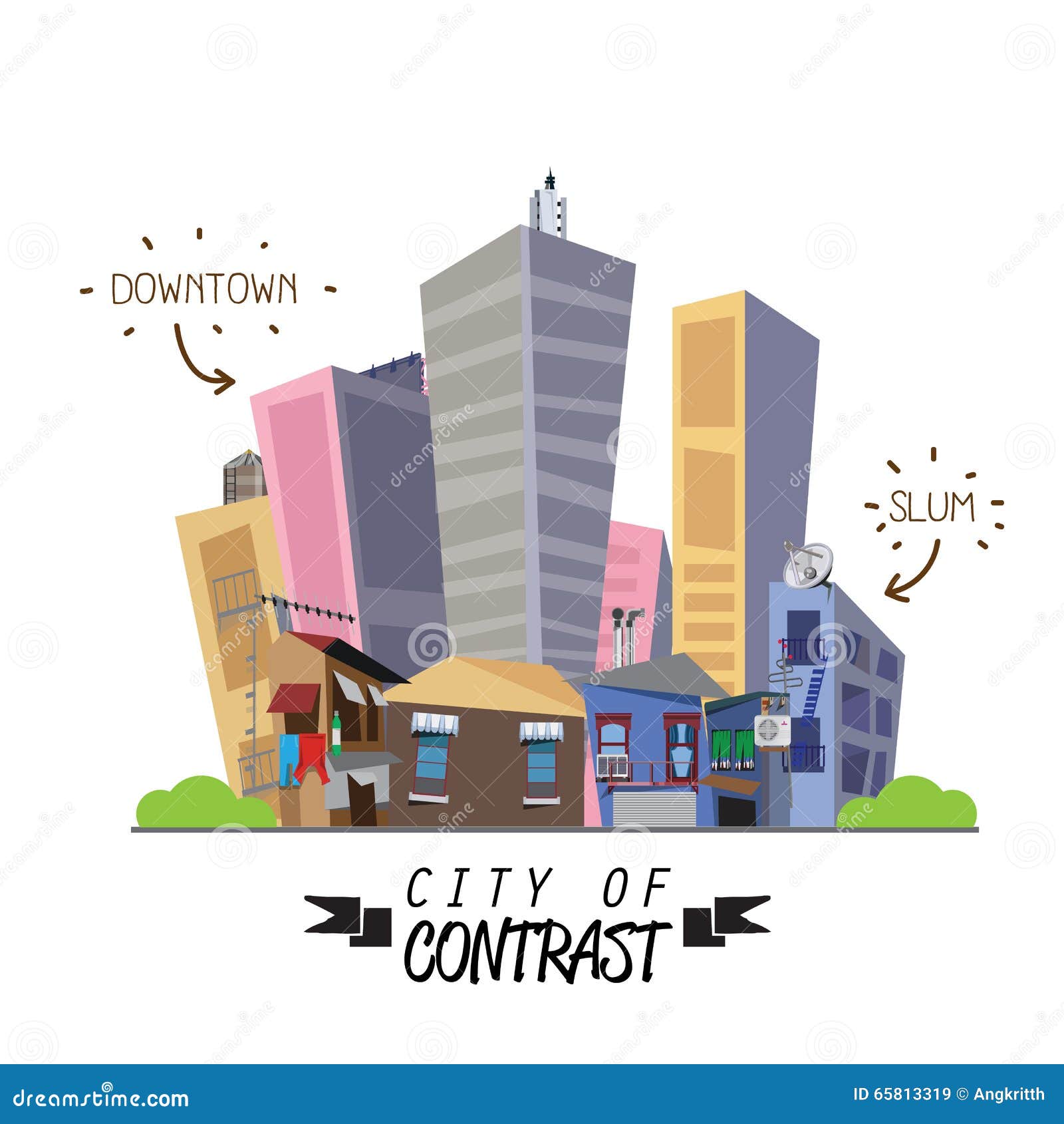 Contrast City Between Landscape Of Slum City Or Old Town Slum And Urban ...