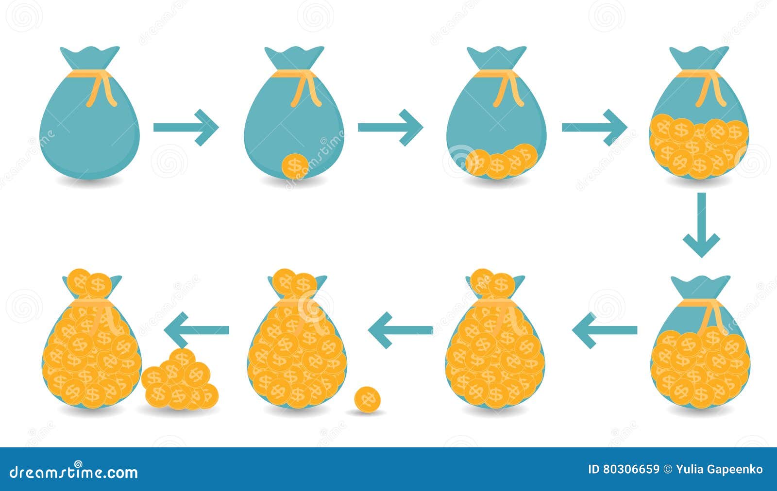 Poverty And Wealth Staying In Balance - Pictured As A Metal Scale With ...