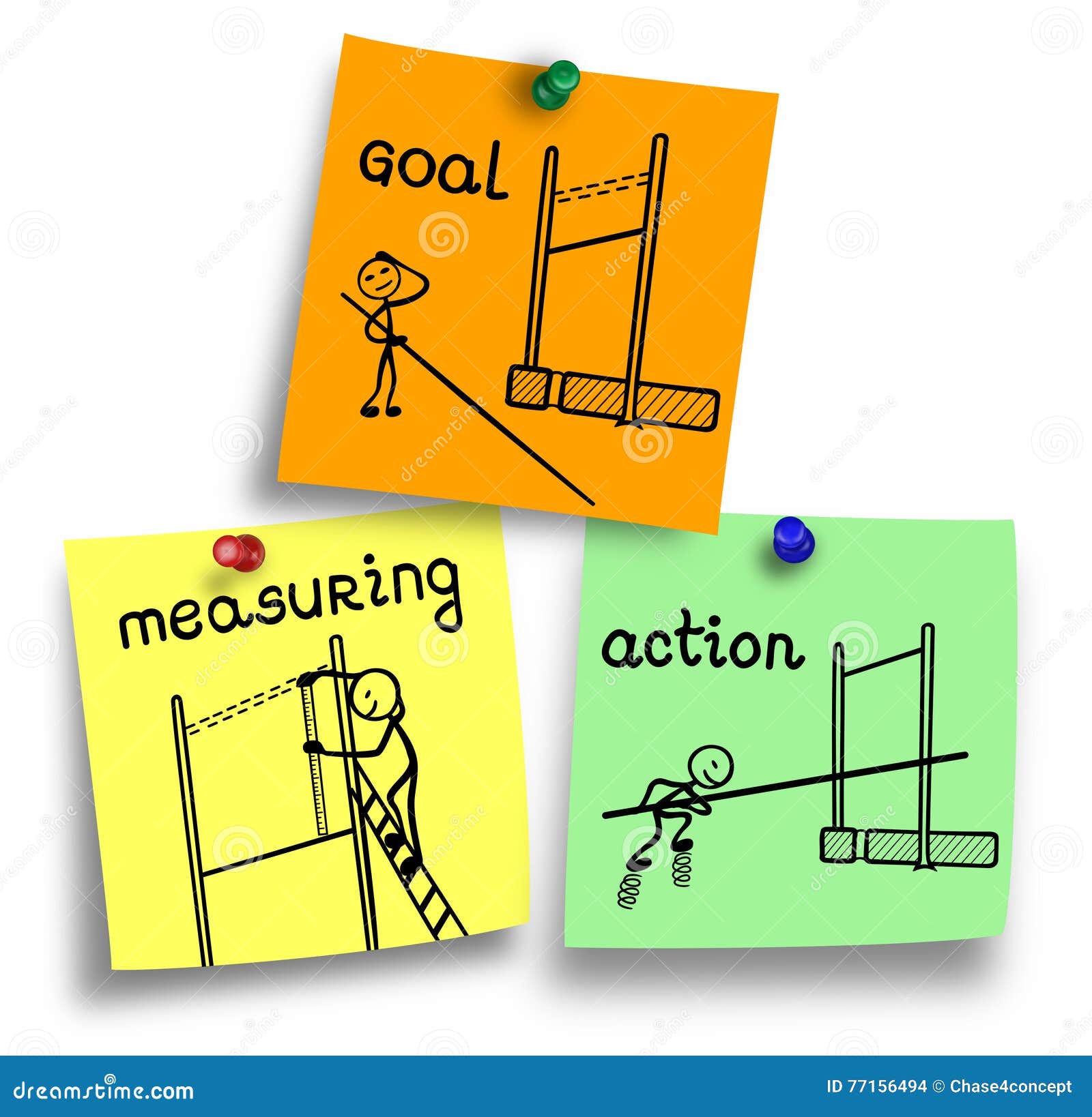 Control As Manager Function on a Colorful Notes. Stock Illustration ... Control As Manager Function on a Colorful Notes. Stock Illustration ...