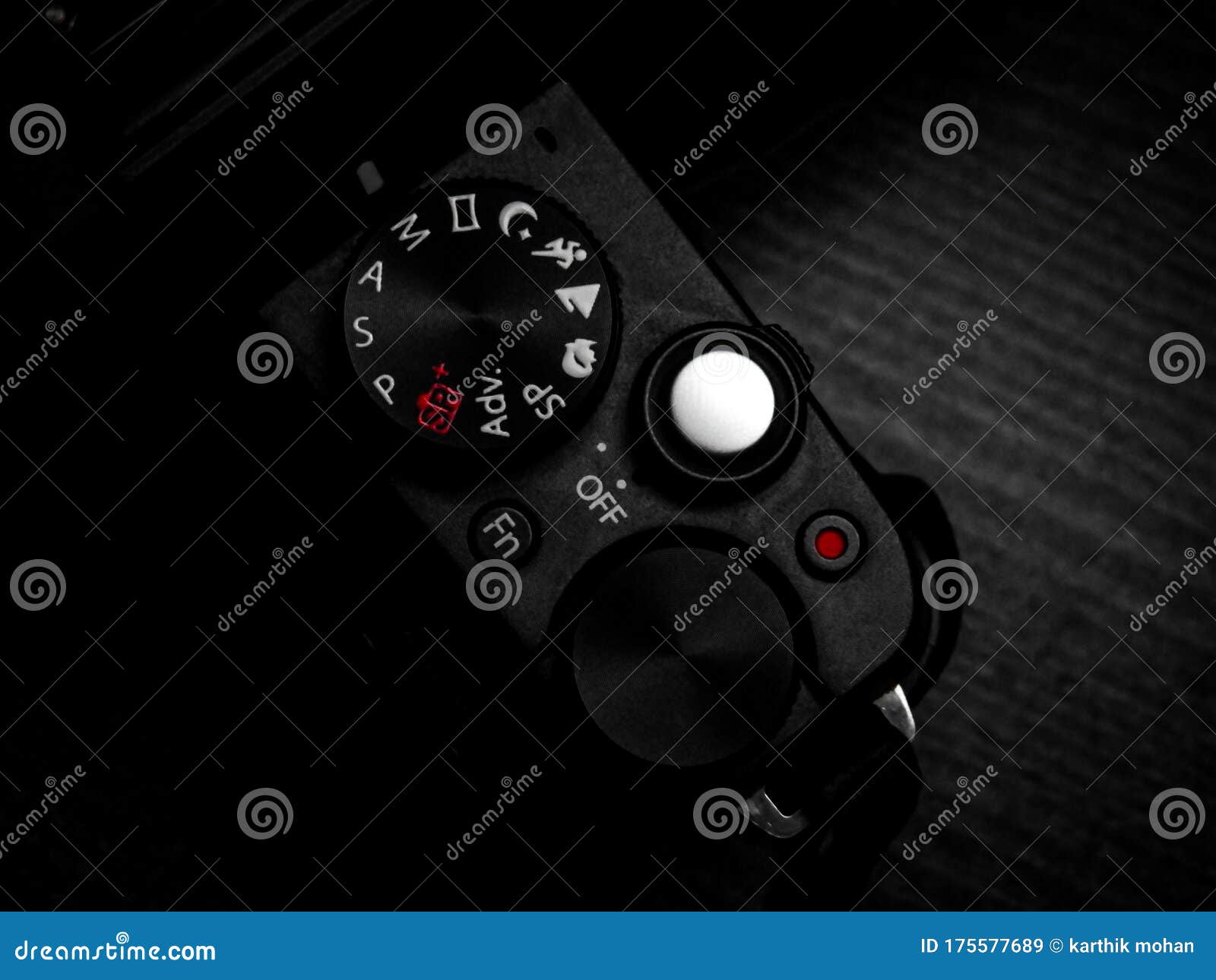 The control dial editorial stock image. Image of vintage - 175577689