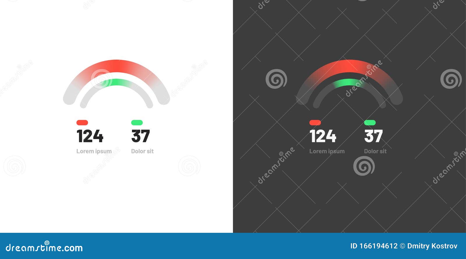 Control Knob Used for Regulating. Dashboard UI and UX Kit. Control ...