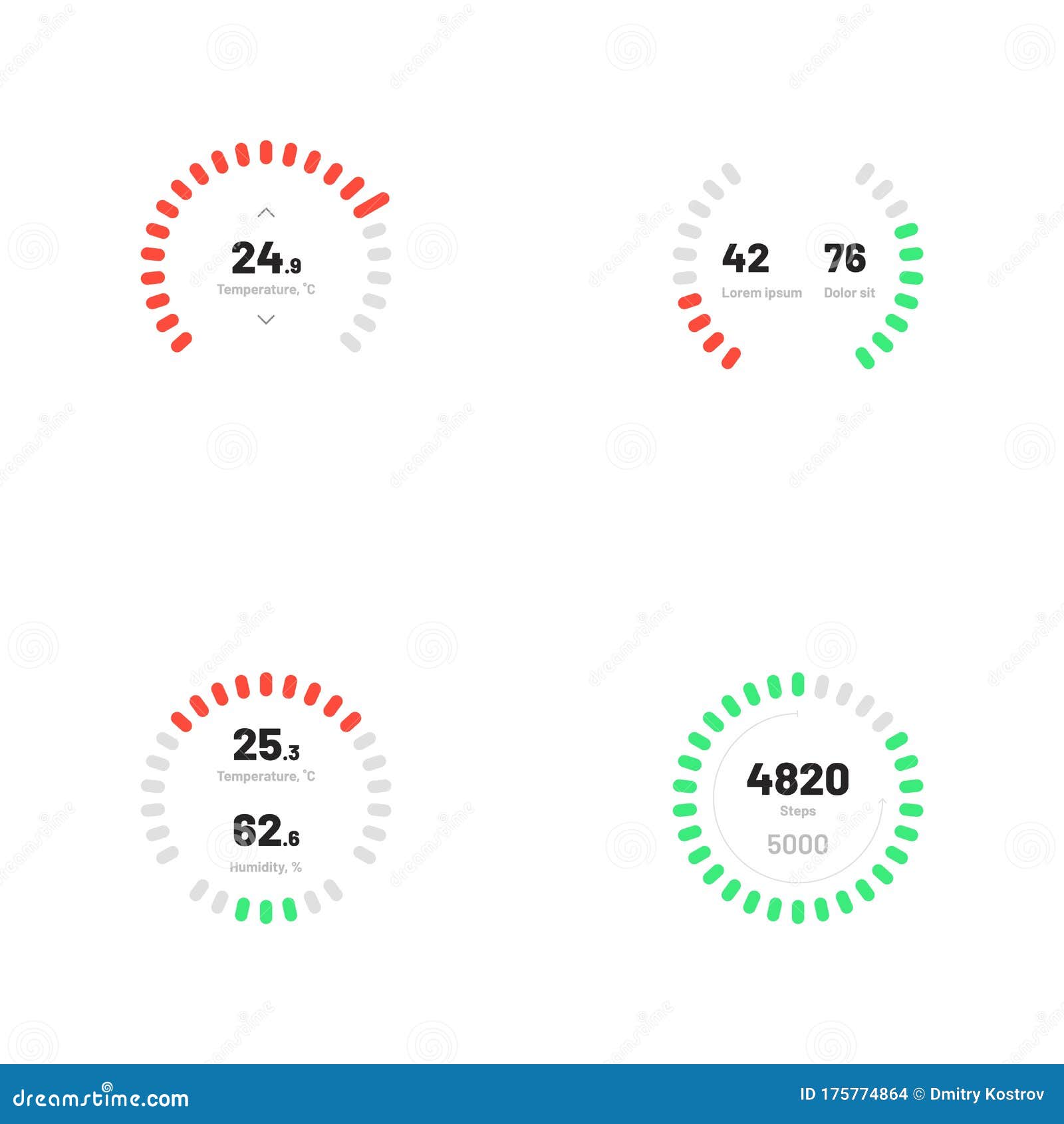Control Knob Used For Regulating. Dashboard UI And UX Kit. Control ...