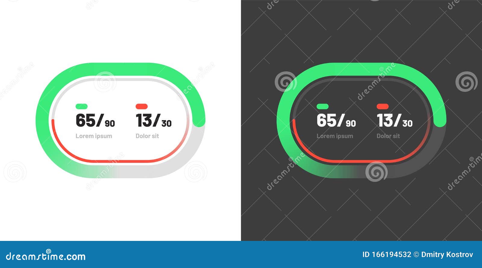 Control Knob Used for Regulating. Dashboard UI and UX Kit. Control ...