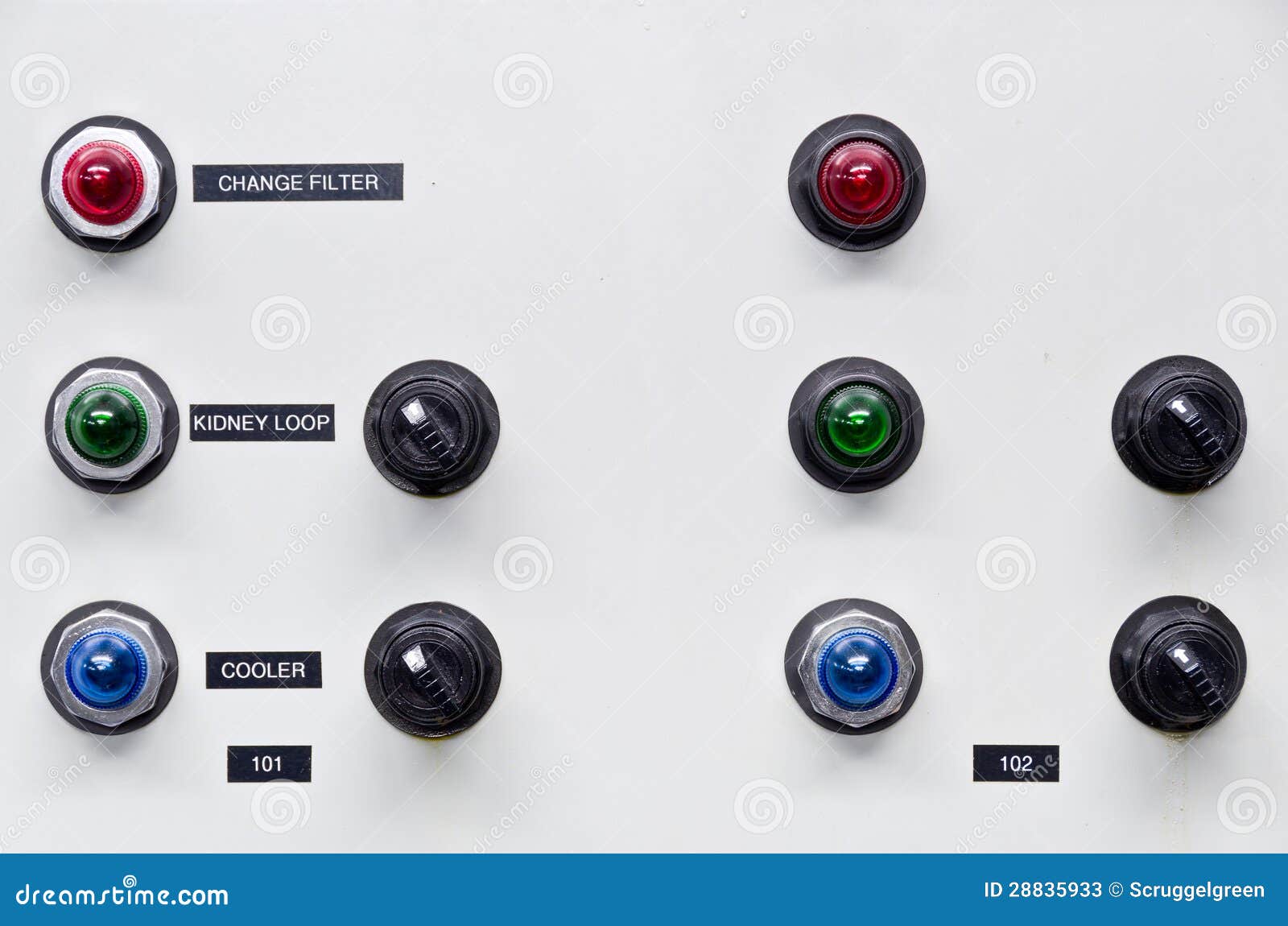 Control Panel stock image. Image of industrial, professional - 28835933
