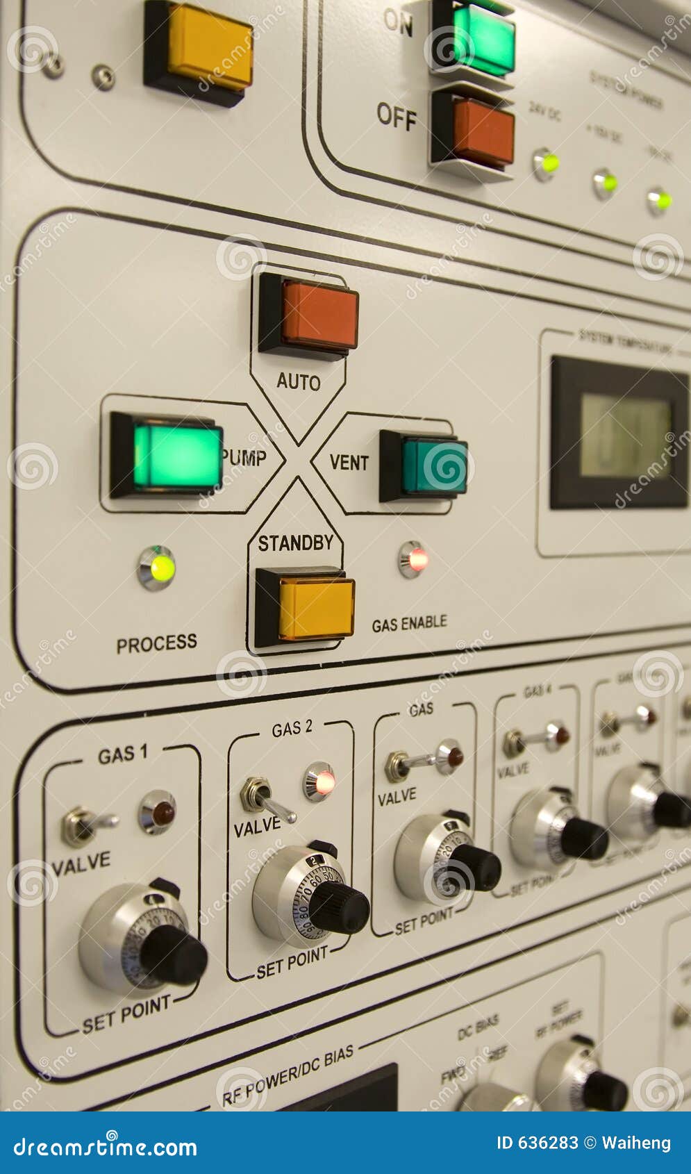 Control Panel stock image. Image of electrical, device - 636283