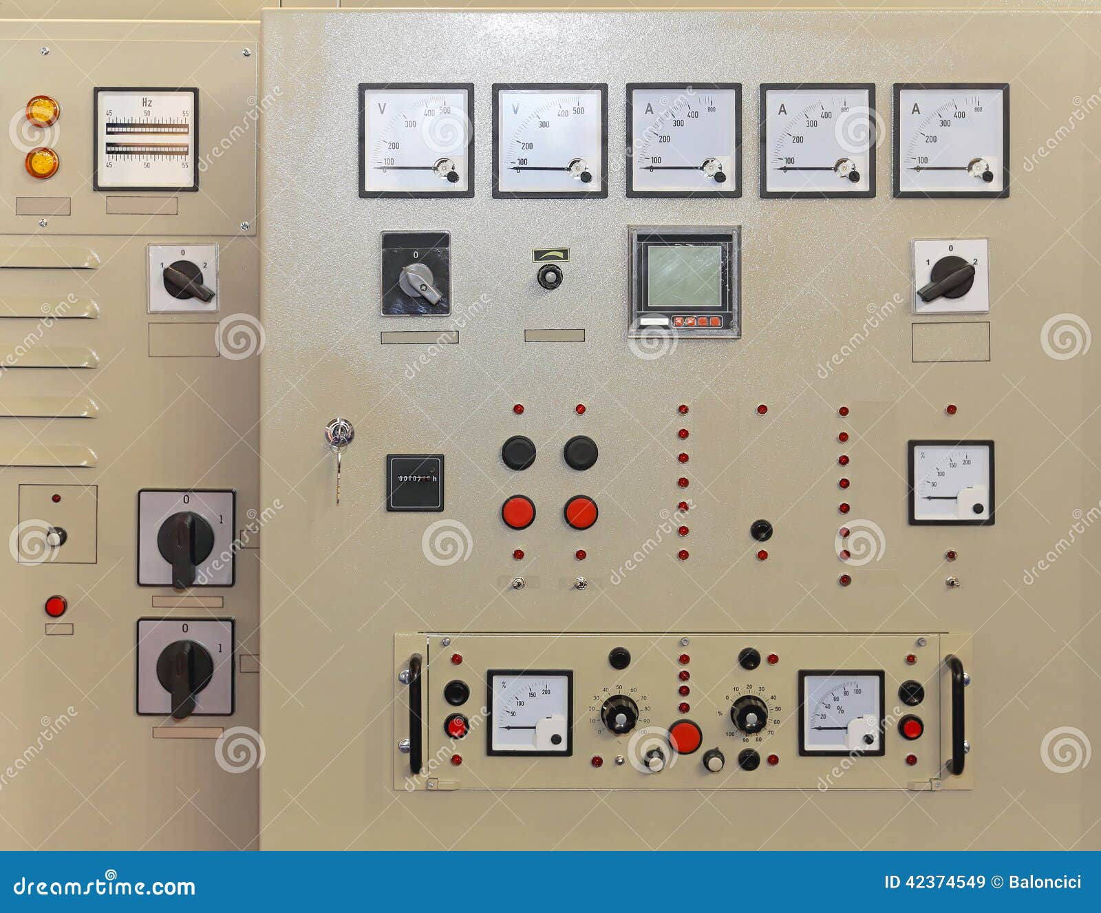 Control panel board stock image. Image of warning, panel - 42374549