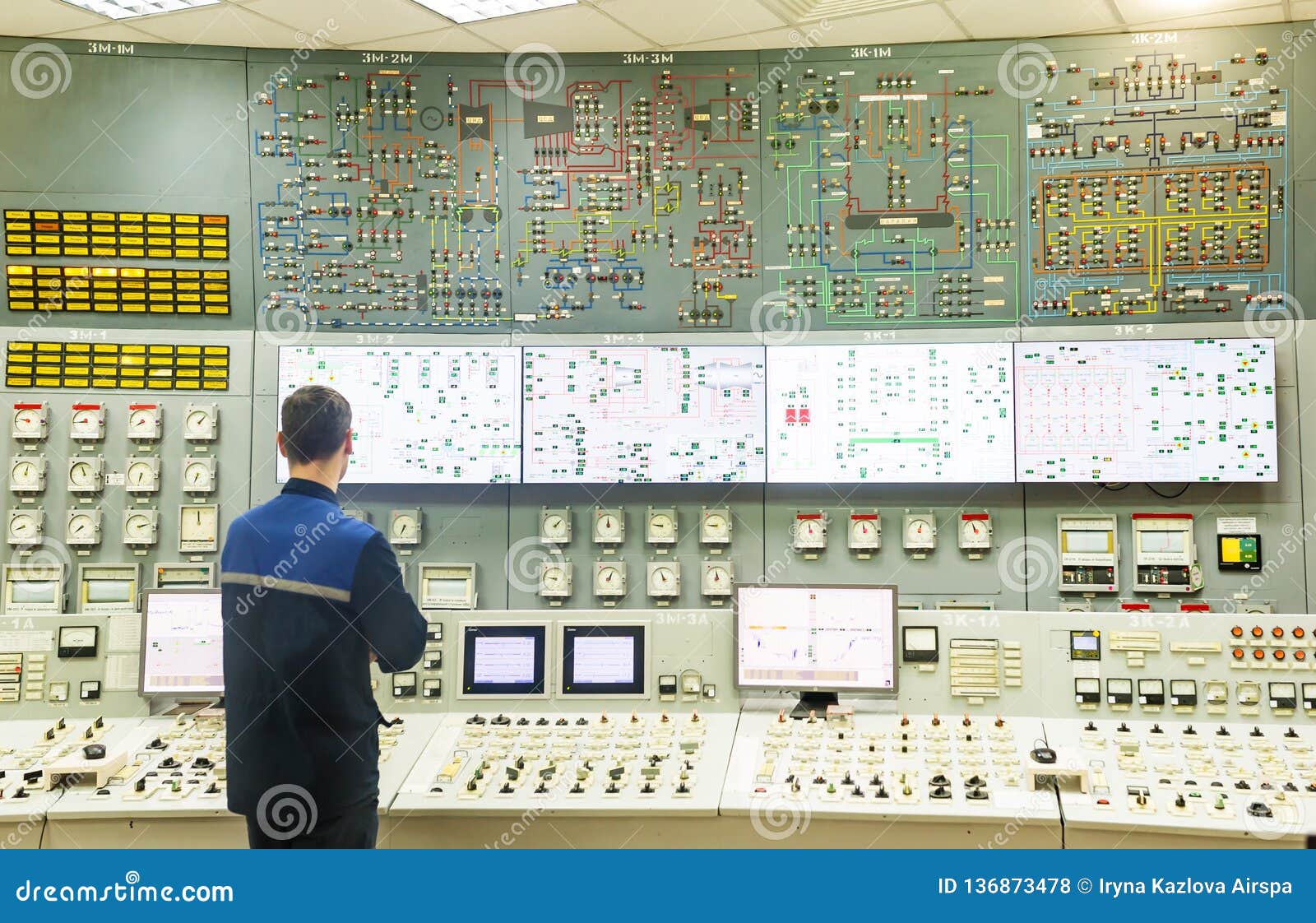 Control Panel of the Boiler Room. the Operator is Behind the Boiler ...