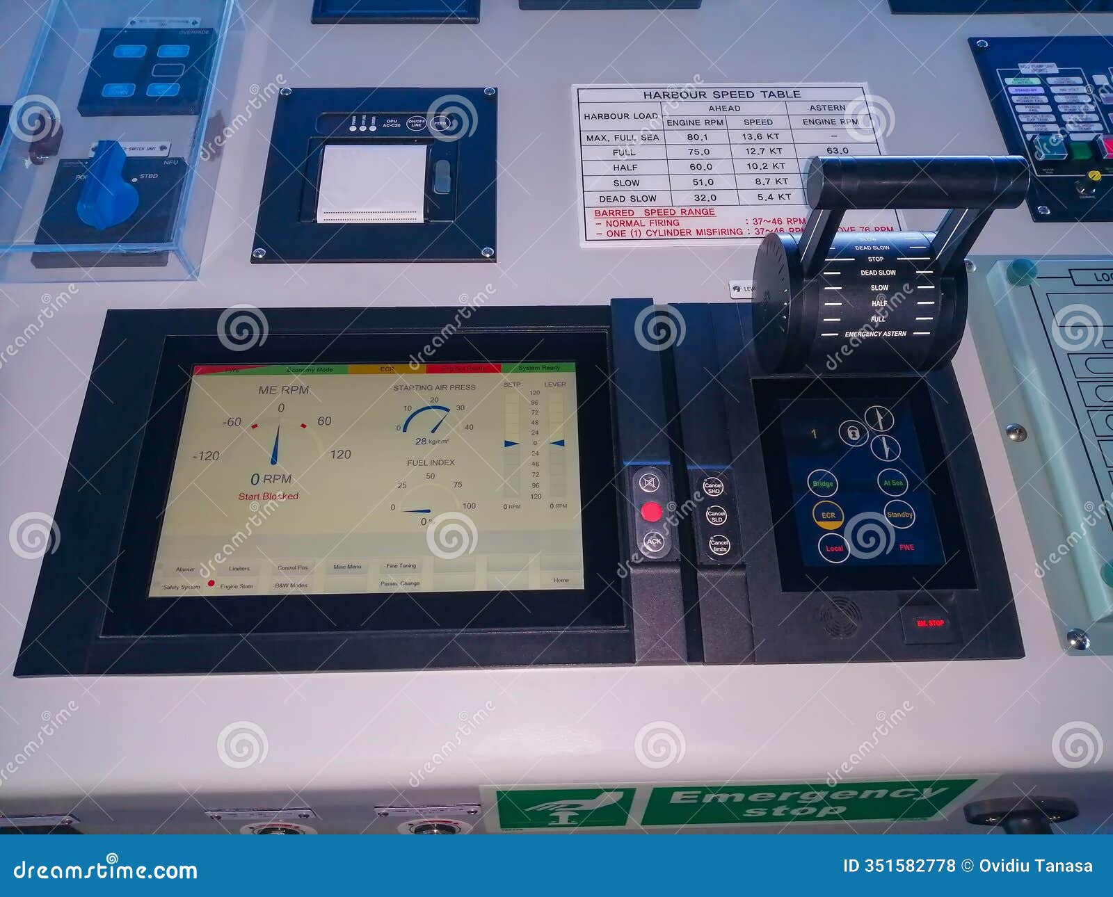 Control Panel of a Crude Oil Tanker Stock Photo - Image of horizontal ...