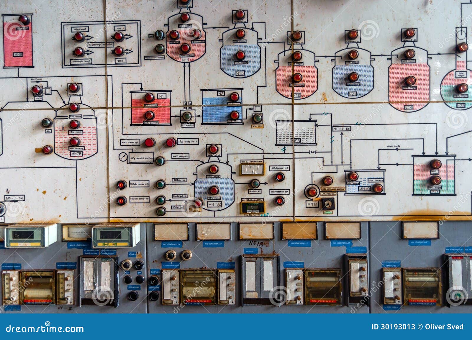 Control Panel in Old Laboratory Stock Image - Image of supply ...