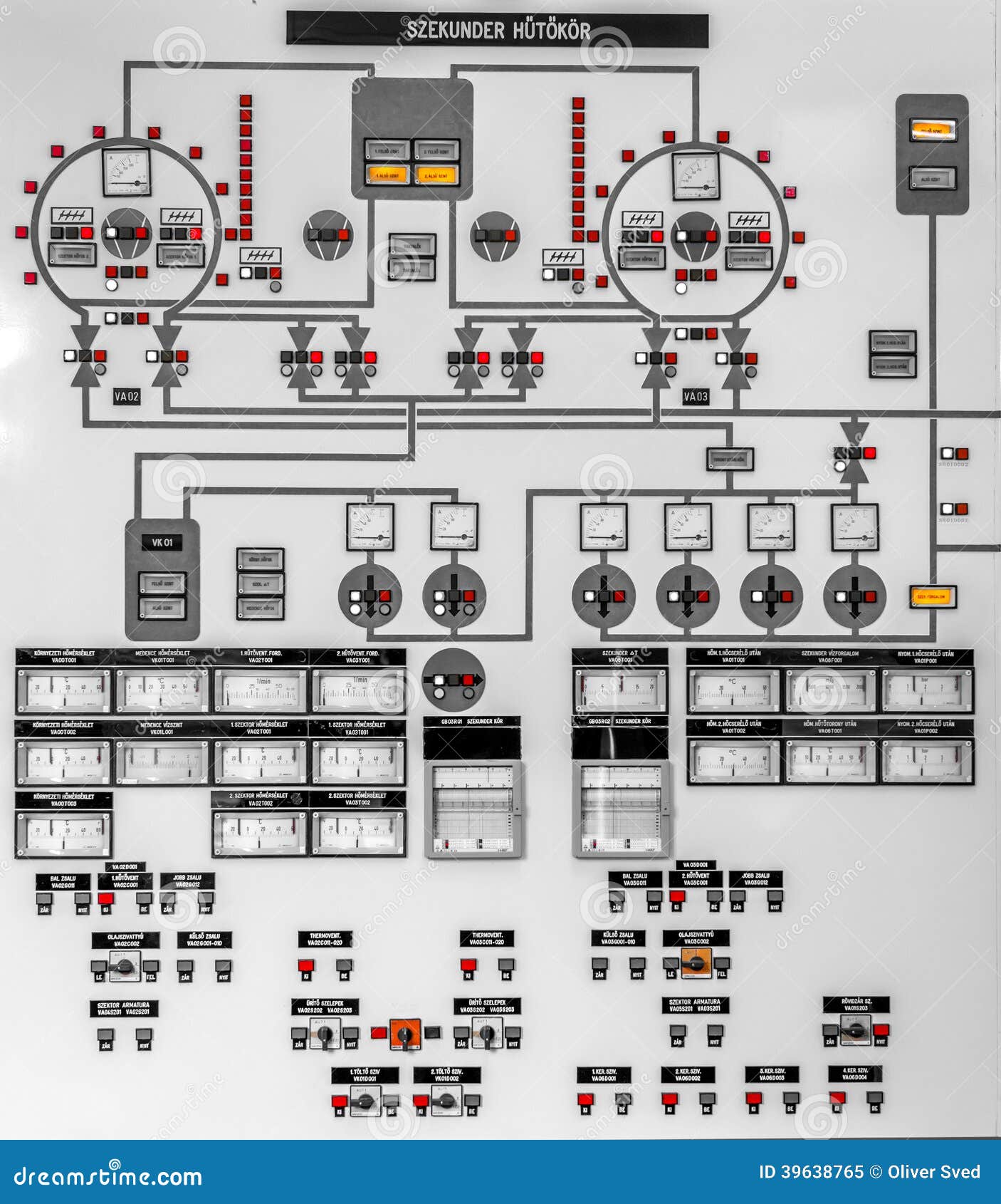 Control Panel of a Power Plant Stock Image - Image of nuclear ...