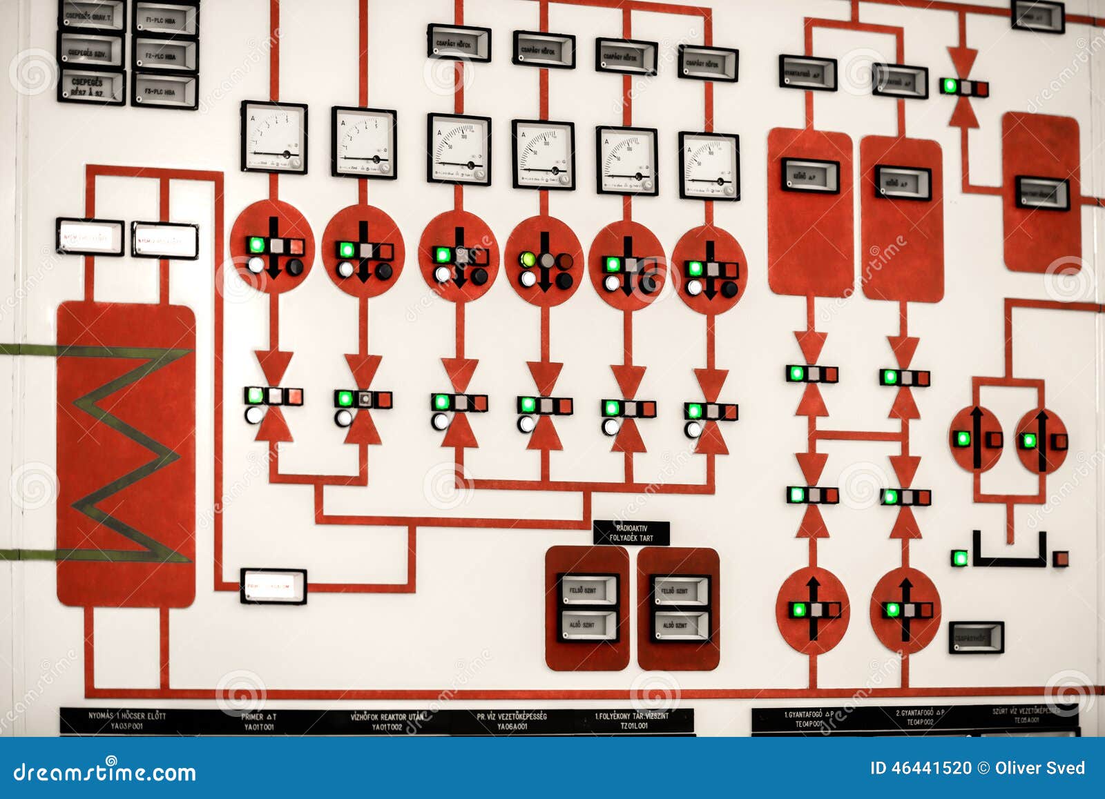 Control Panel of a Power Plant Stock Photo - Image of generation ...