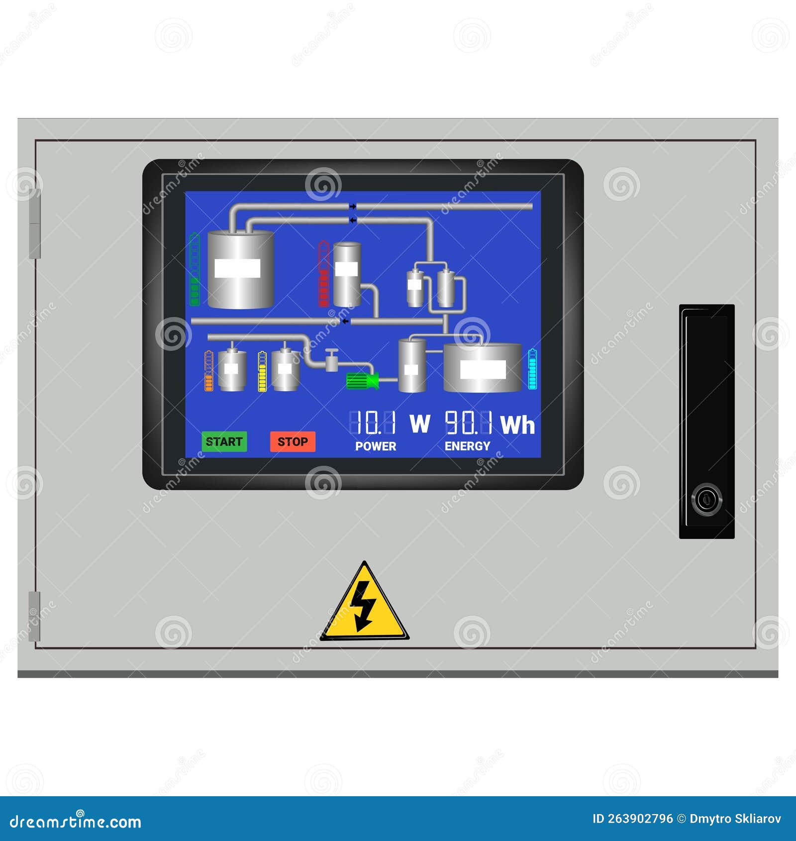 Control Panel. Production Control Panel And Control Of Computer Devices ...