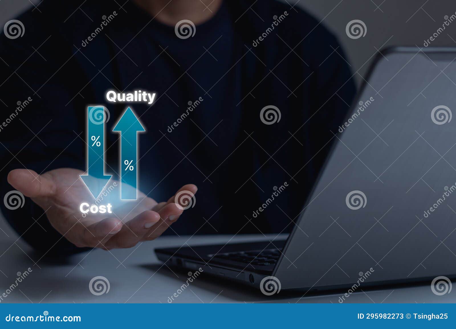 Control Quality and Cost Optimization for Products or Services To ...