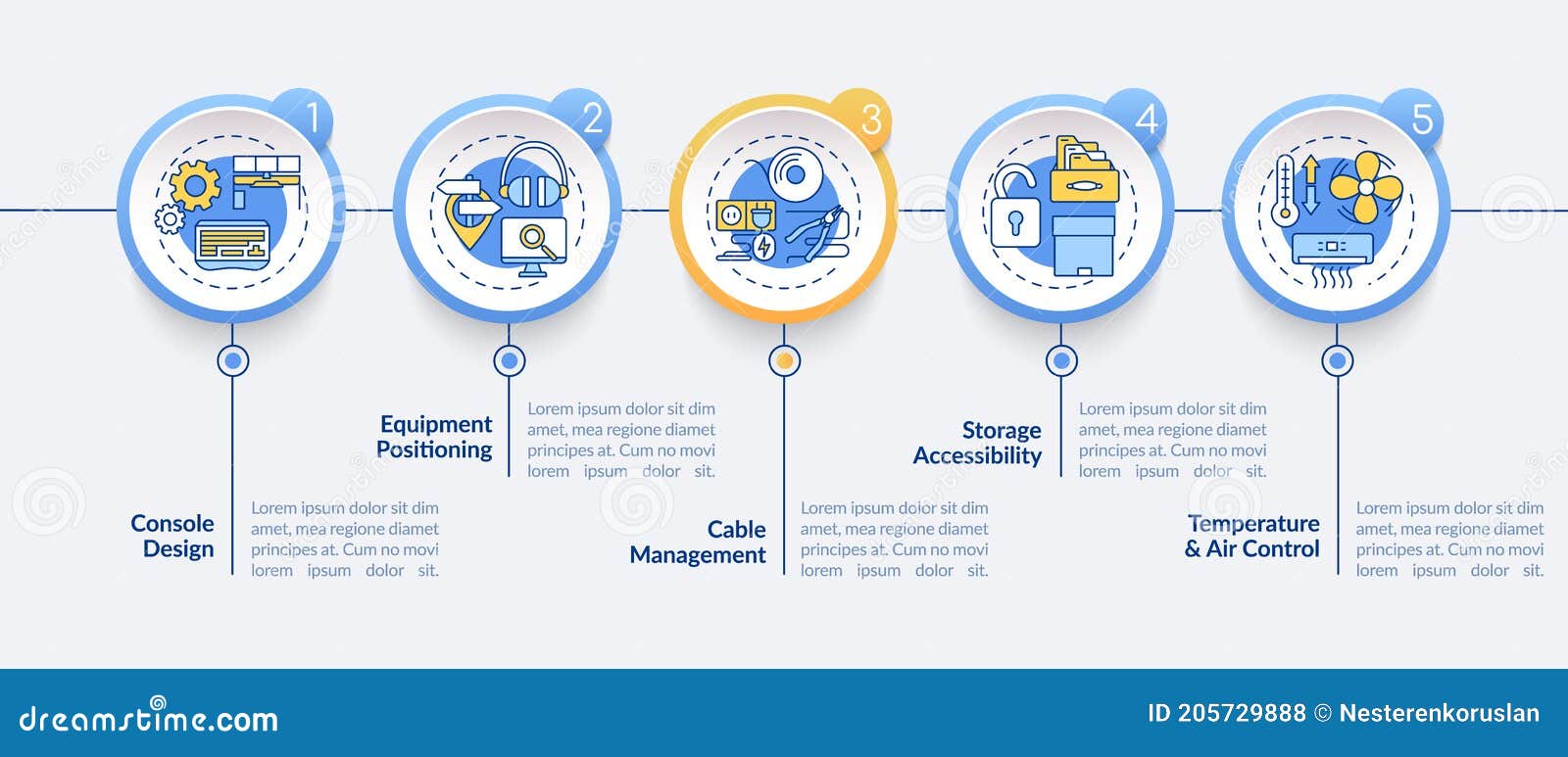 Control Room Ergonomics Vector Infographic Template Stock Vector ...
