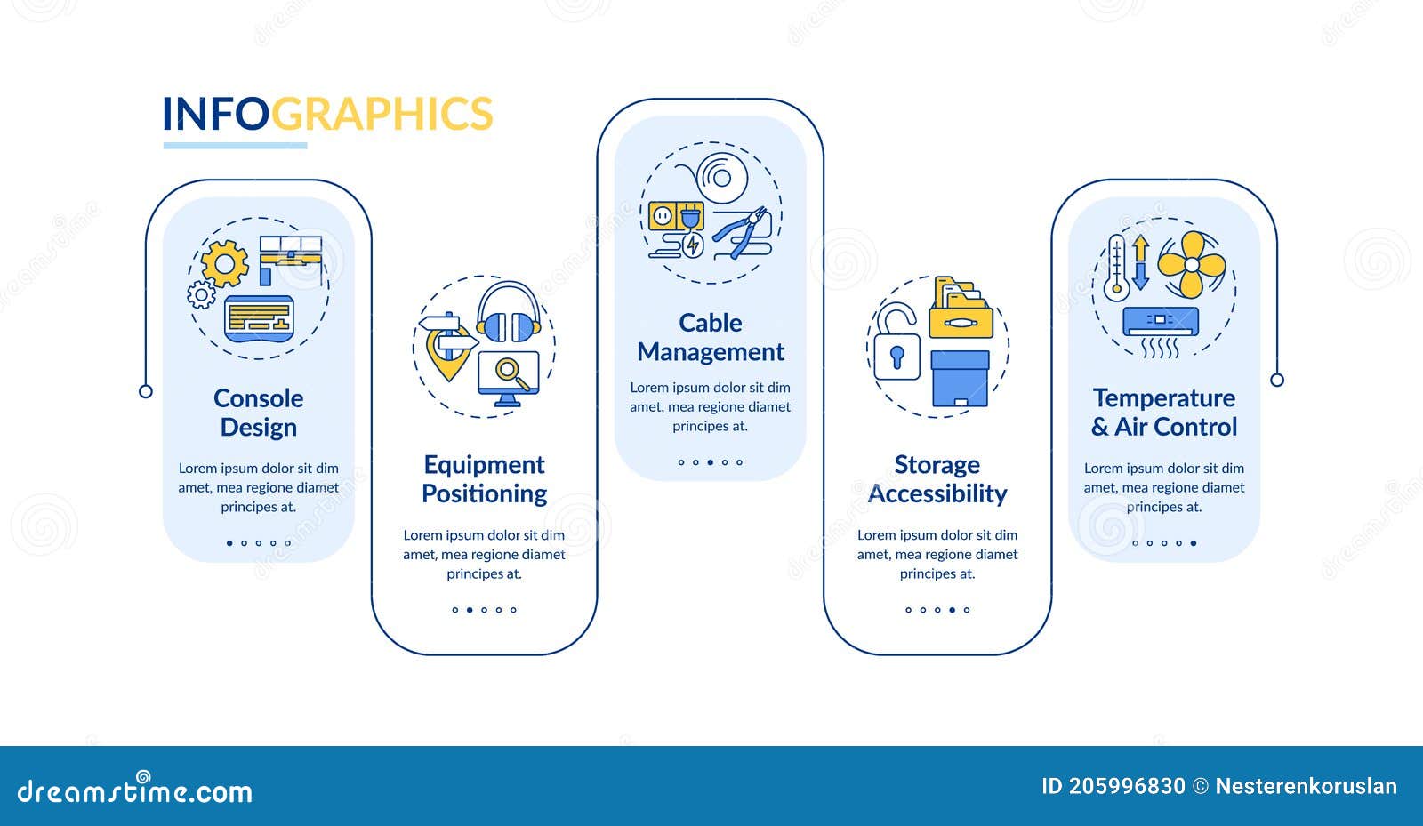 Control Room Ergonomics Vector Infographic Template Stock Vector ...