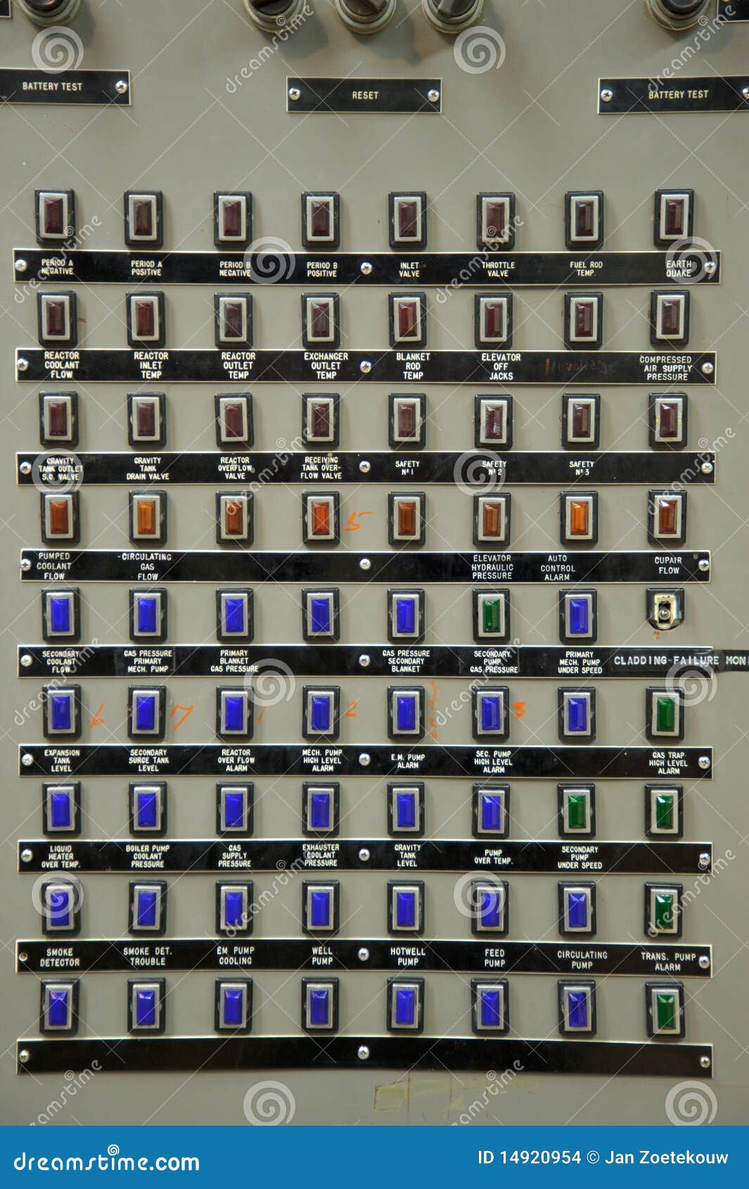 Control Room Nuclear Power Plant Stock Photo - Image of station, plant ...