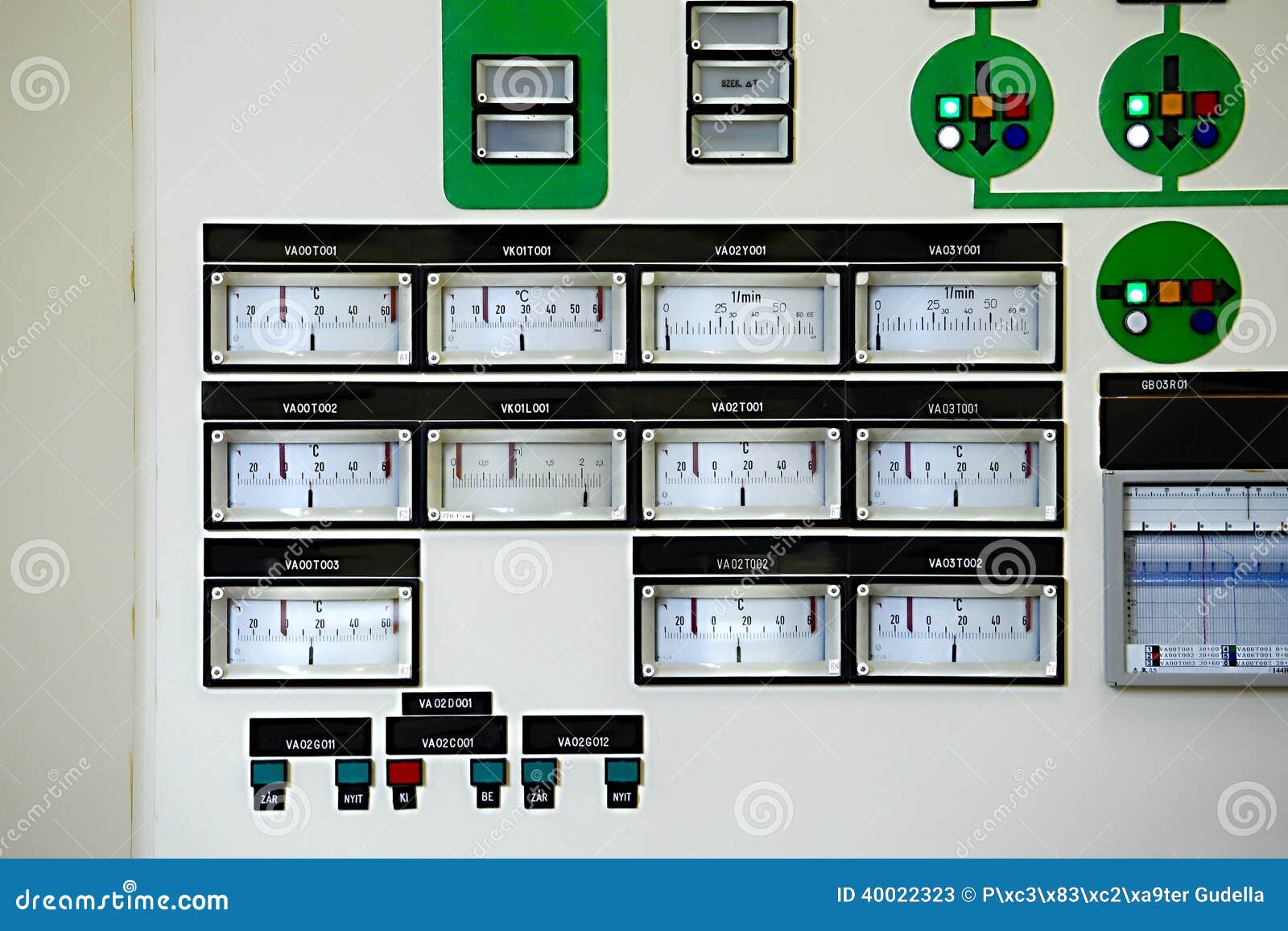 Control Room stock image. Image of analogue, meter, board - 40022323