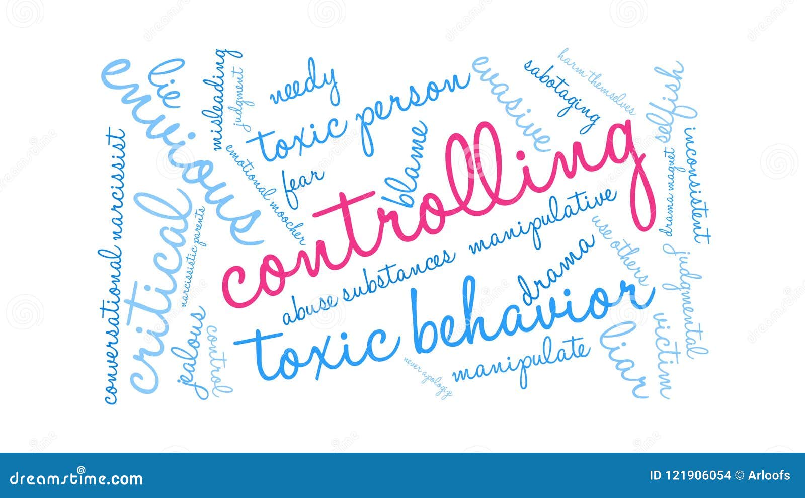 Controlling Animated Word Cloud Stock Footage - Video of parents ...