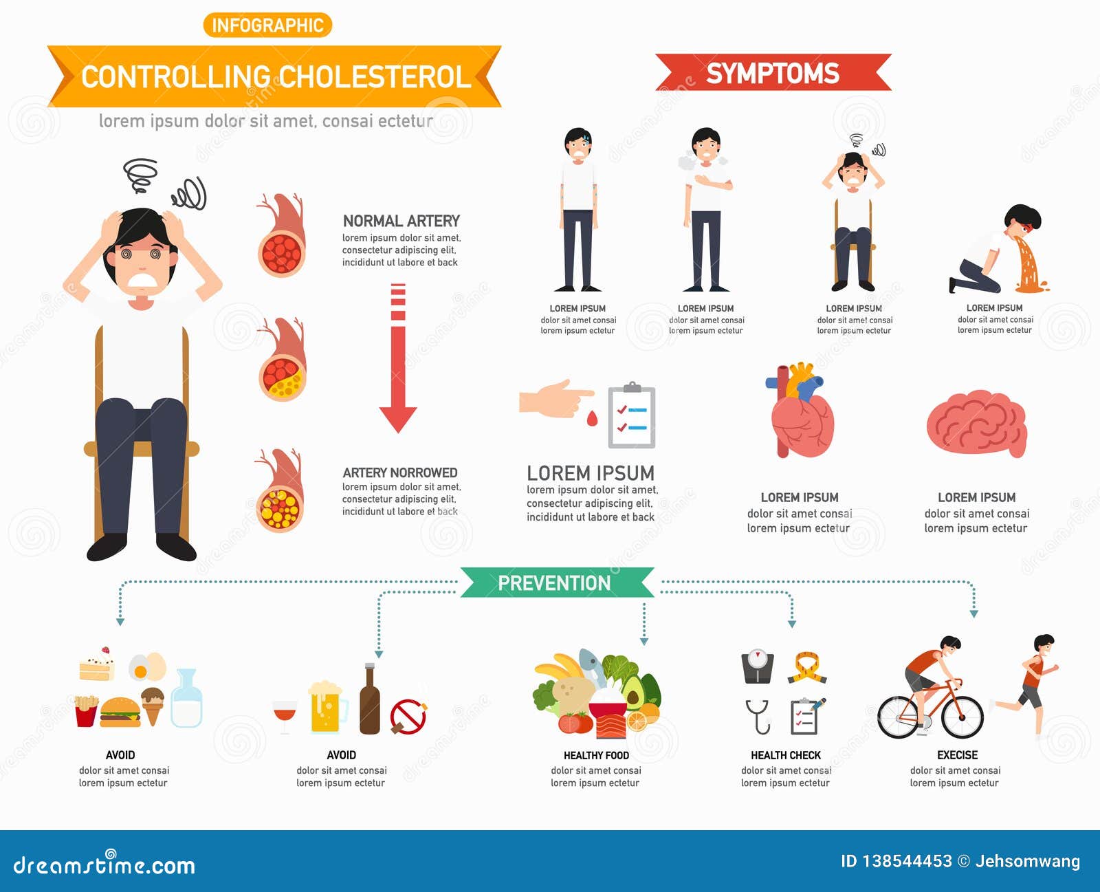 Controlling Cholesterol Infographics Stock Vector - Illustration of ...