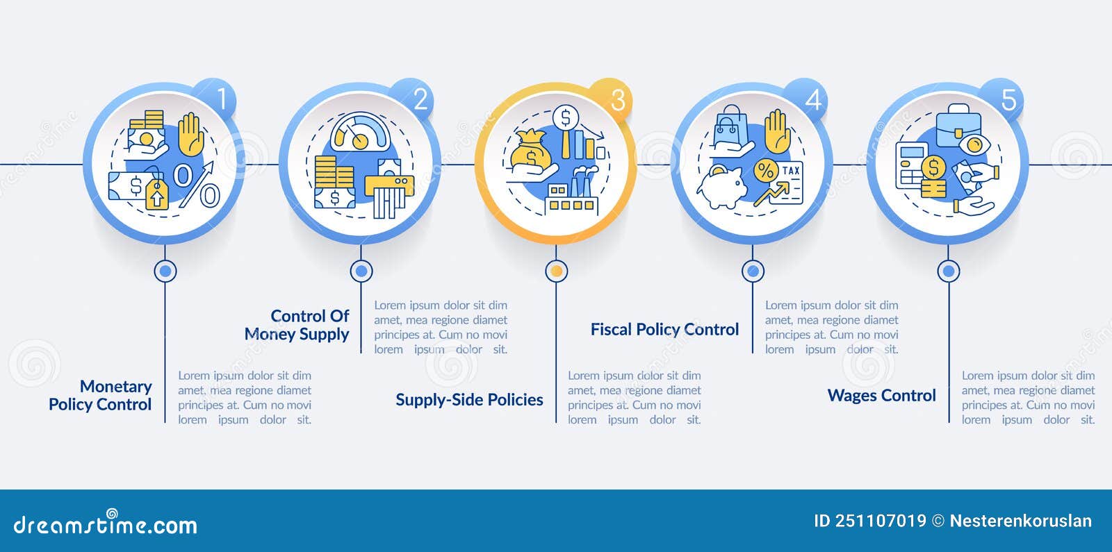 Controlling Inflation Circle Infographic Template Stock Vector ...