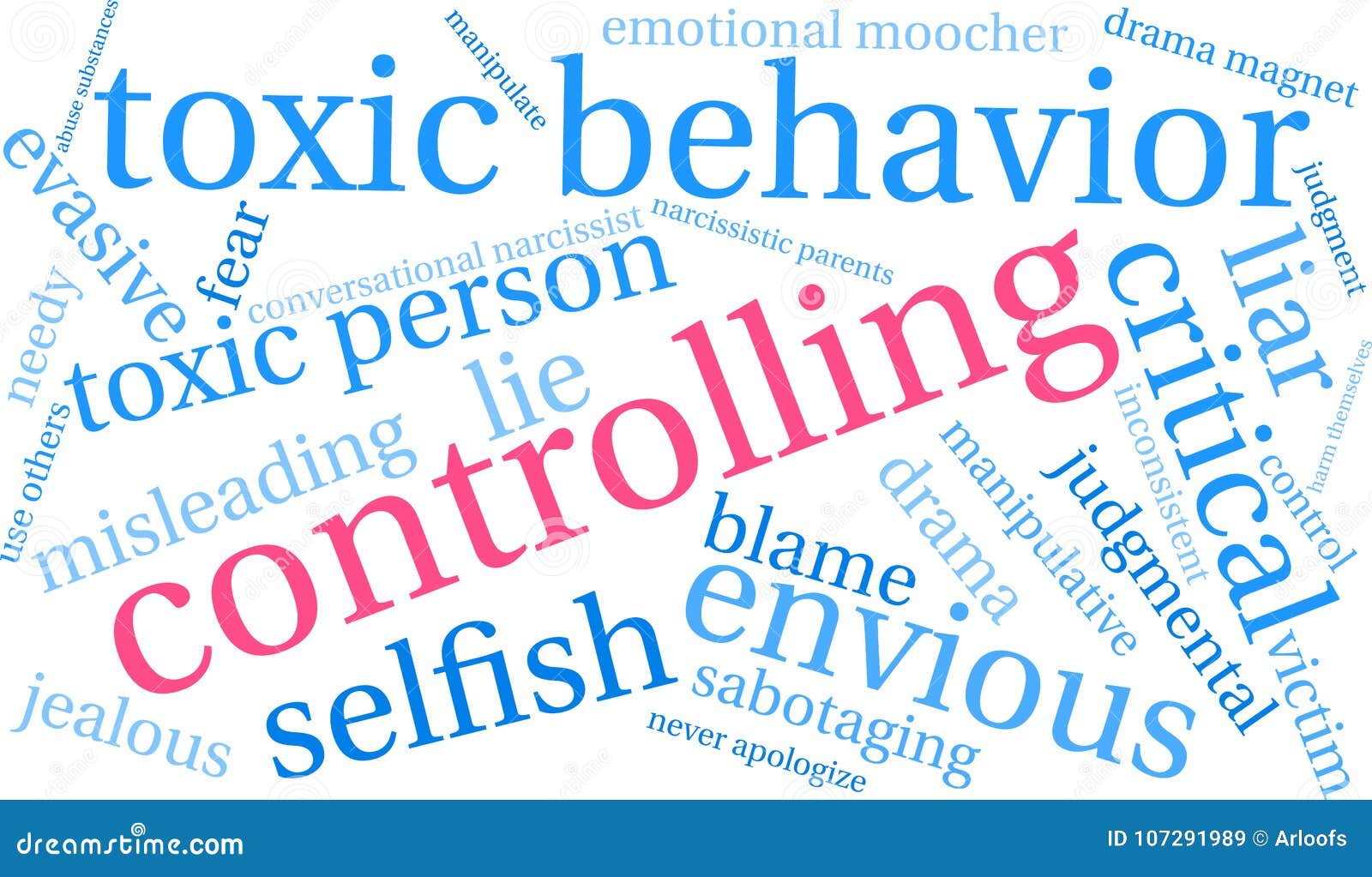 Controlling Word Cloud stock illustration. Illustration of ...