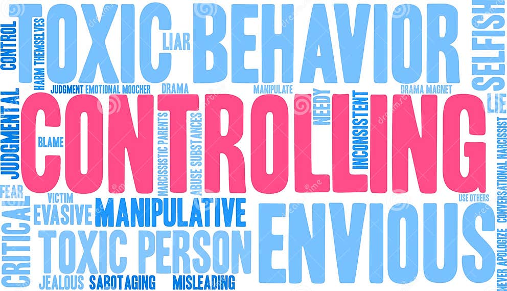 Controlling Word Cloud stock vector. Illustration of abuse - 107291571