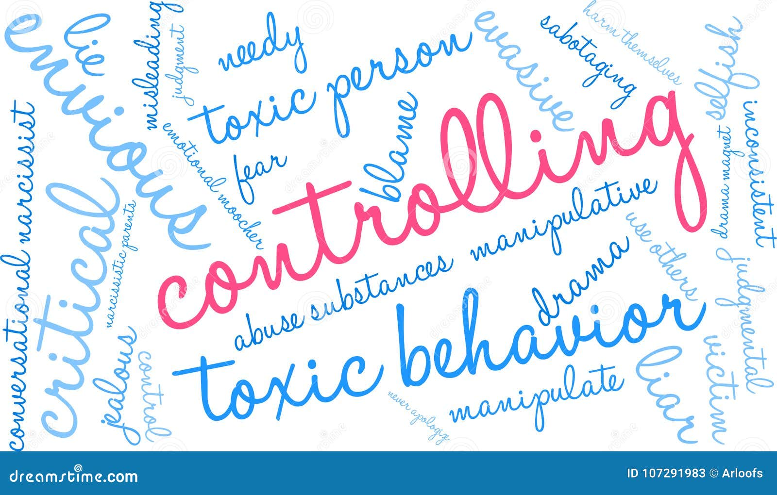 Controlling Word Cloud stock illustration. Illustration of evasive ...