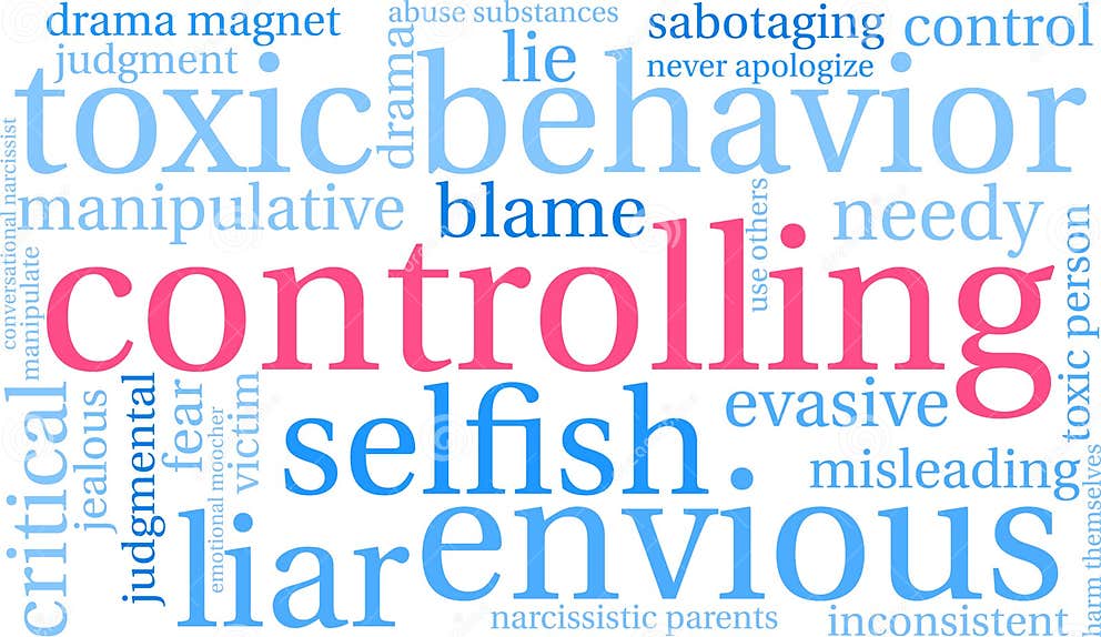 Controlling Word Cloud stock vector. Illustration of abuse - 107292063