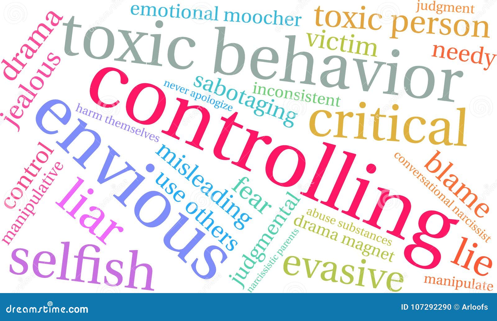 Controlling Word Cloud stock illustration. Illustration of narcissist ...