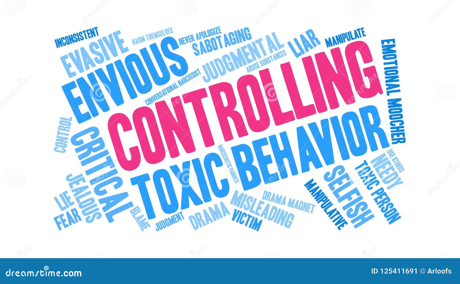 Controlling Word Cloud stock video. Video of magnet - 125411691