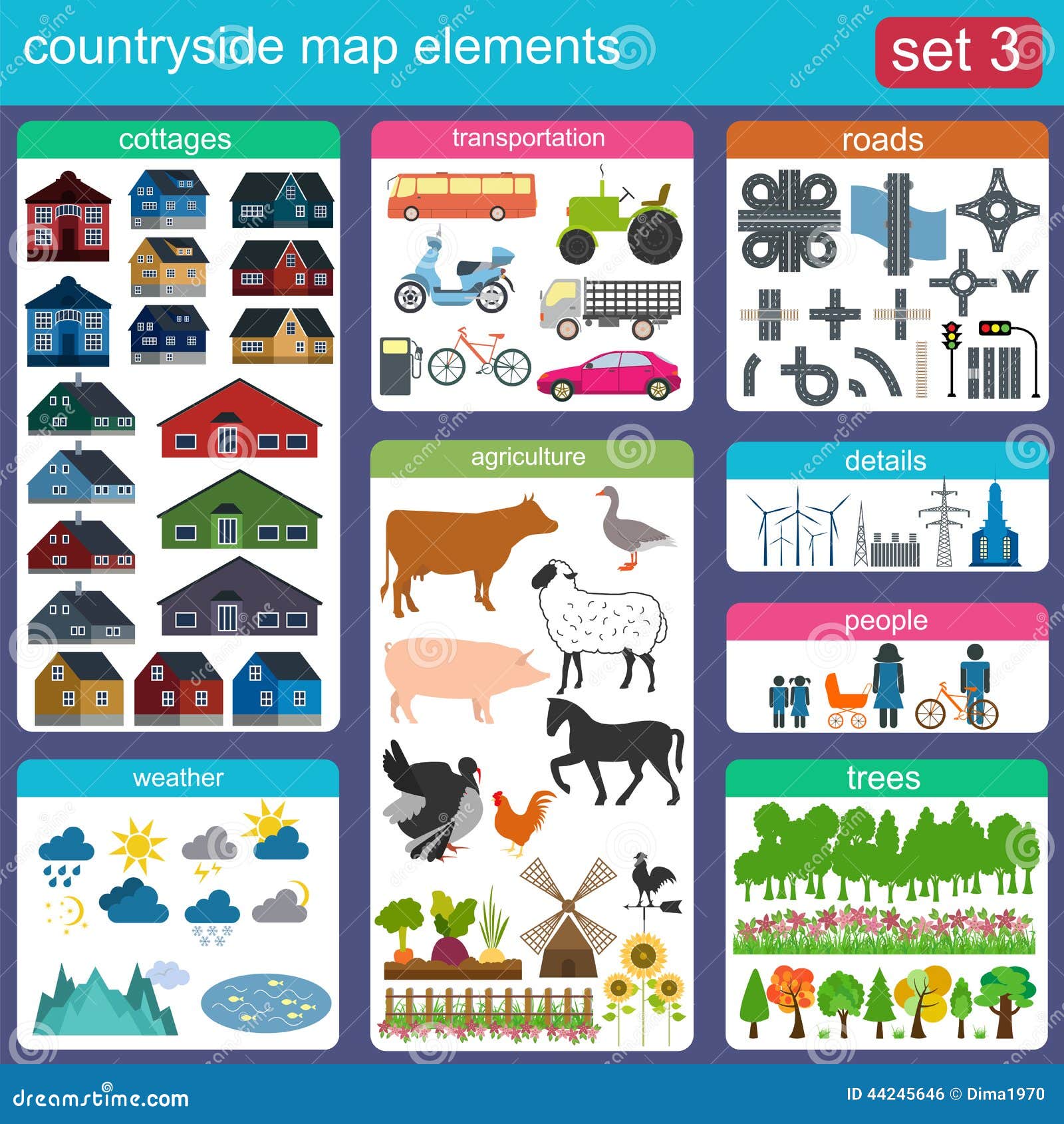 Contryside map elements stock vector. Illustration of field - 44245646