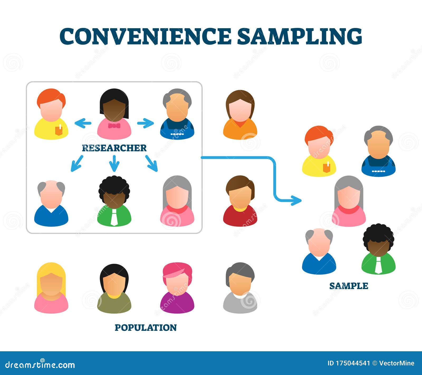 A Model Of A Convenience Store. White Background. Stock Image ... A Model Of A Convenience Store. White Background. Stock Image ...