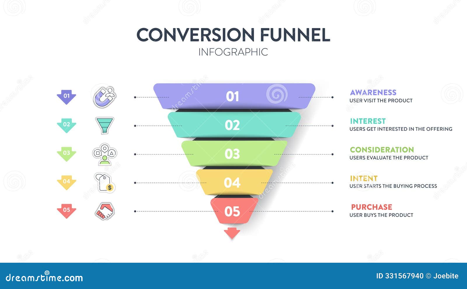 Conversion Funnel Hand Drawn Outline Doodle Icon. Vector Illustration ...