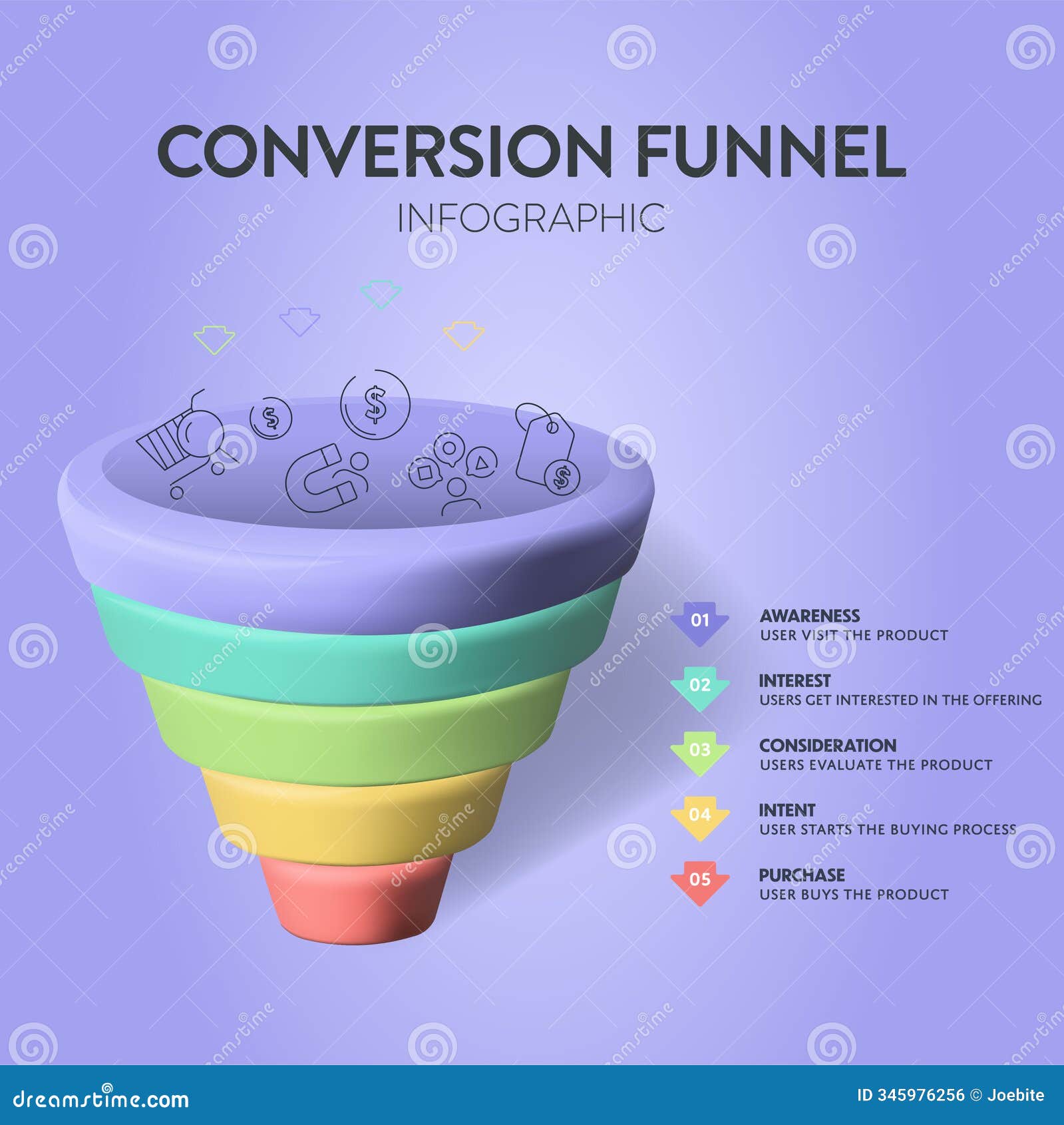 Conversion Funnel Flat Concept Vector Illustration | CartoonDealer.com ...