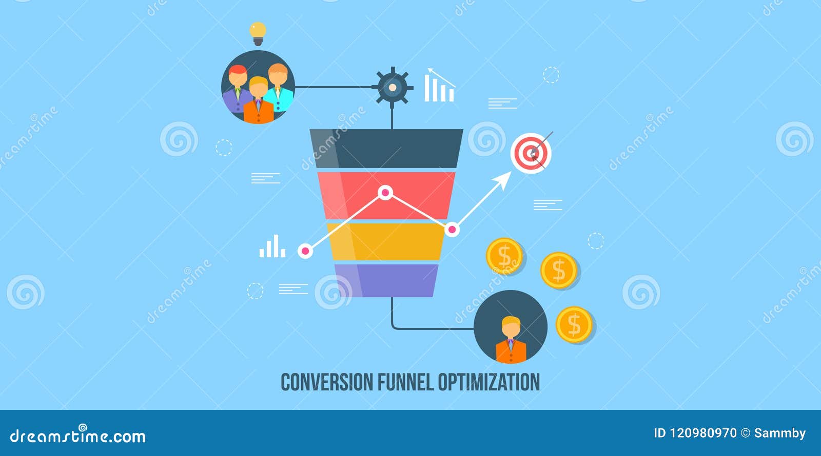 Conversion Funnel Optimization, Lead Generation, Sales Funnel Concept ...