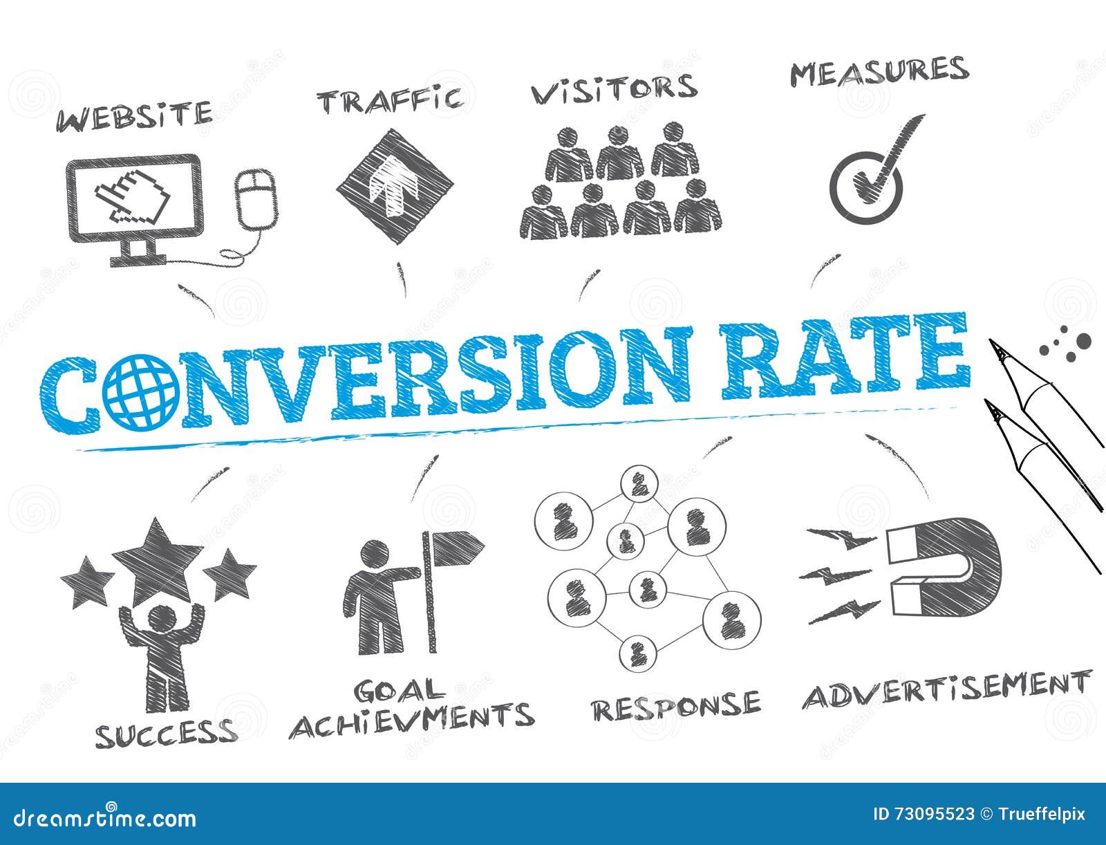 Conversion rate concept stock illustration. Illustration of measures ...