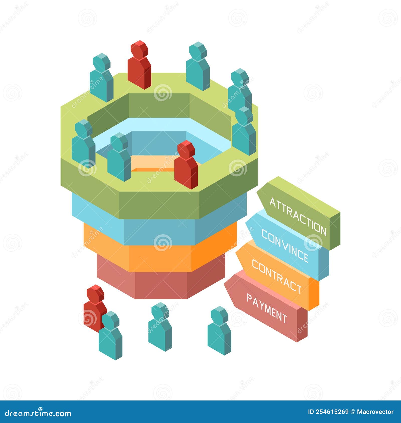 Conversion Rate Concept stock vector. Illustration of tracking - 254615269