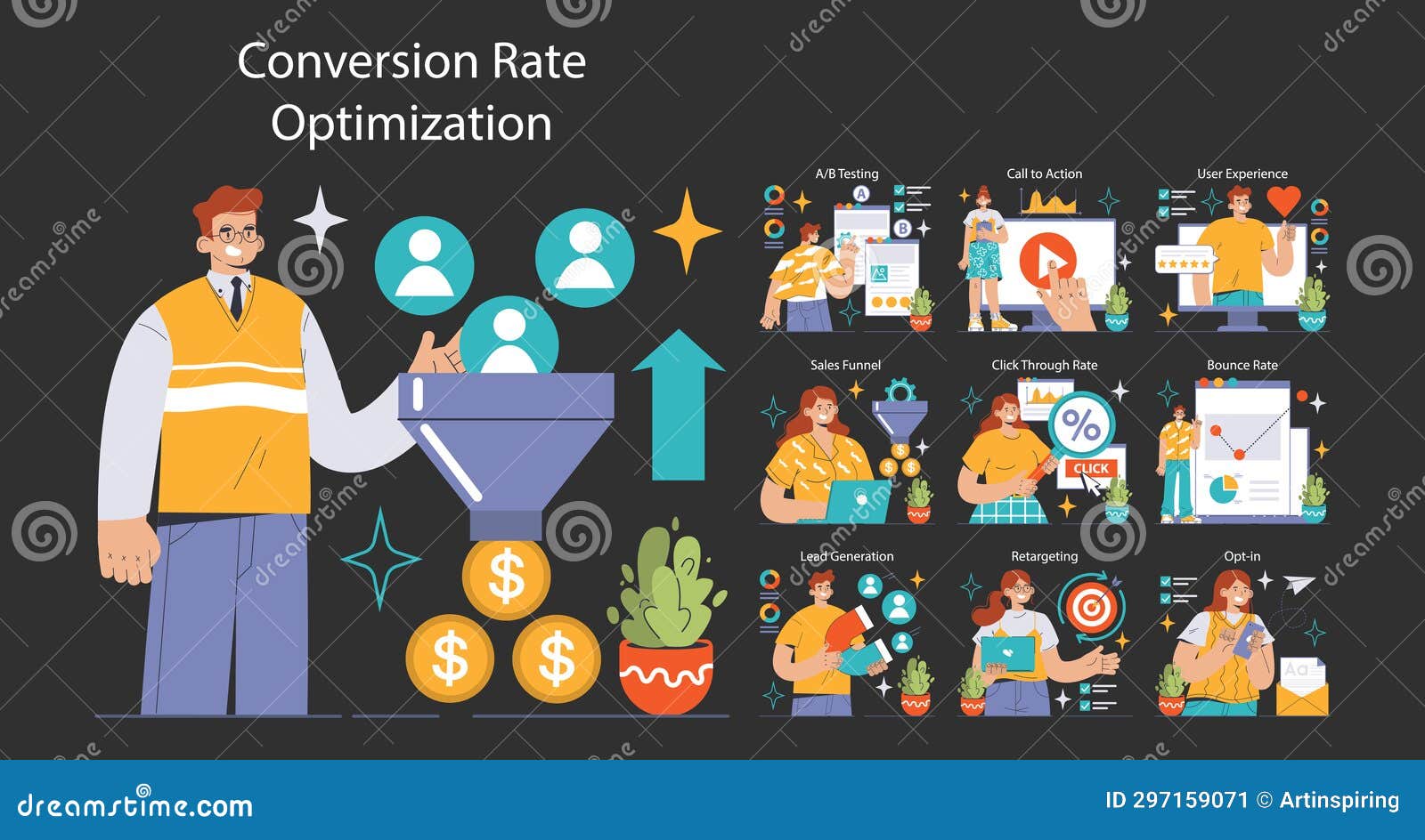 Conversion Rate Optimization Set. Experts Analyzing Website Stock ...