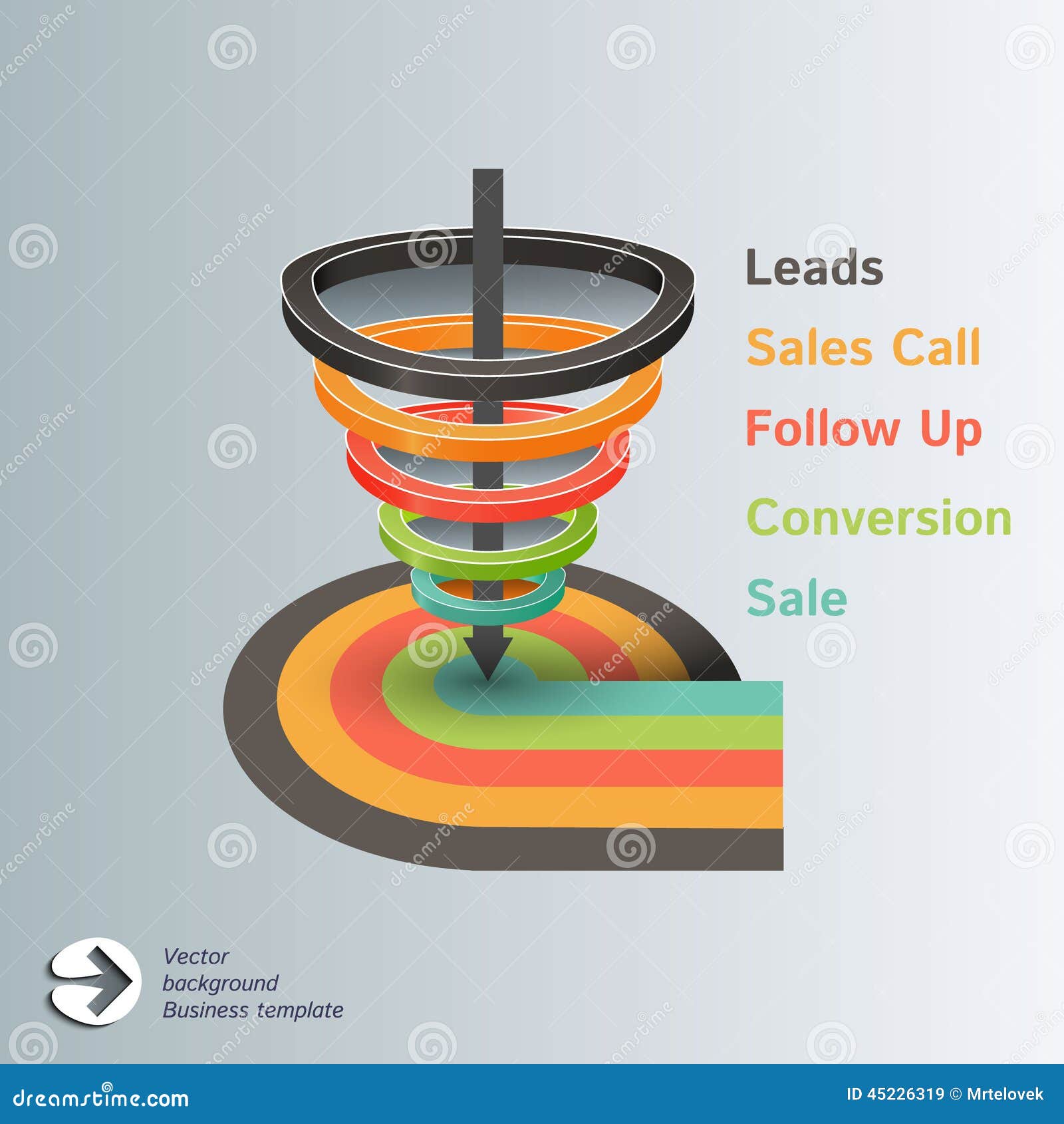 Conversion or Sales Funnel 3d, Vector Graphics Stock Image - Image of ...